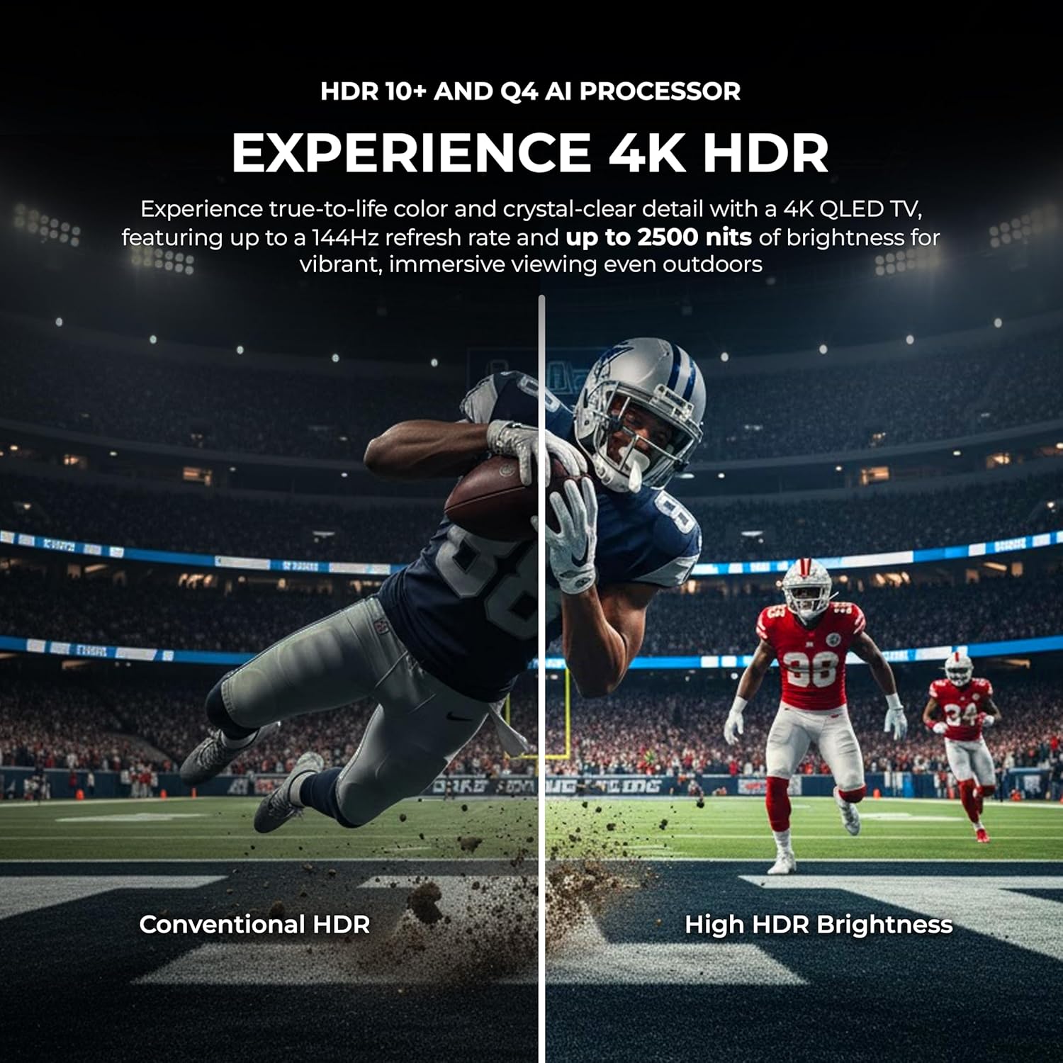Titan S300 Mini LED 75 Inch Full Sun Smart Outdoor TV, IP65 ...