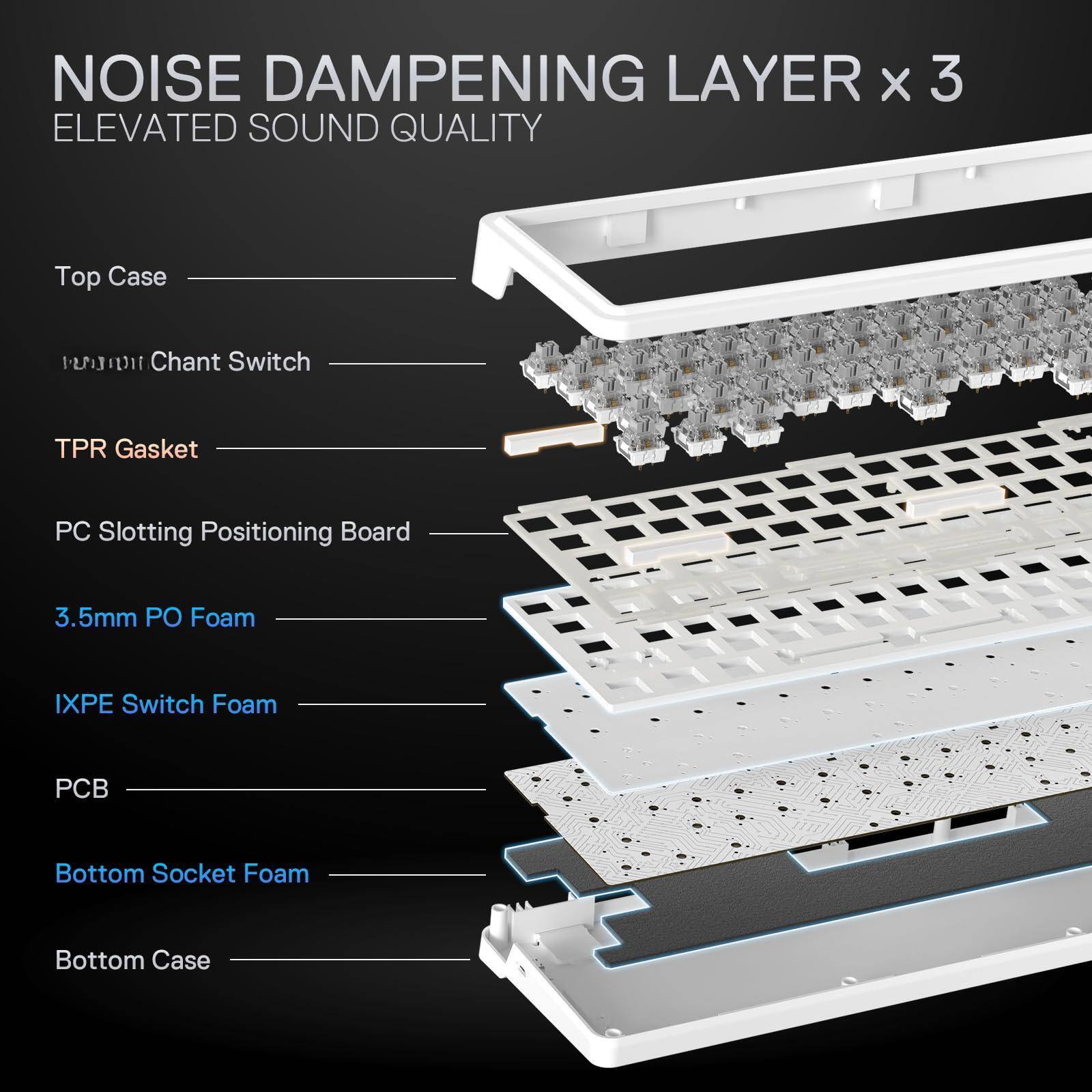 Cozy Serene K709 65 Wired Gasket Rgb Gaming 68 Keys Hot swap Compact ...