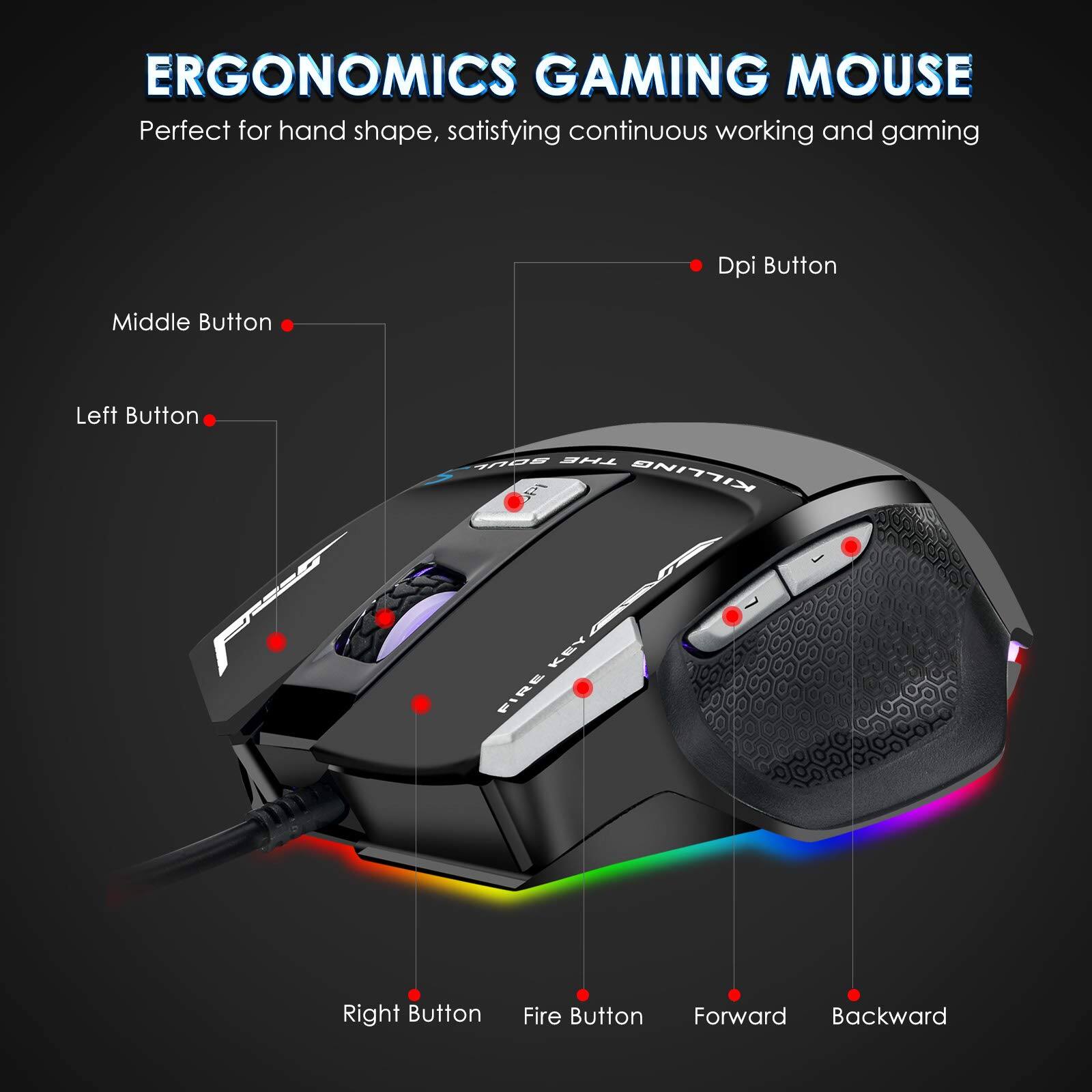 Cozy Serene Rgb Backlit Gaming With Mouse Combo And Pad Multimedia Knob ...