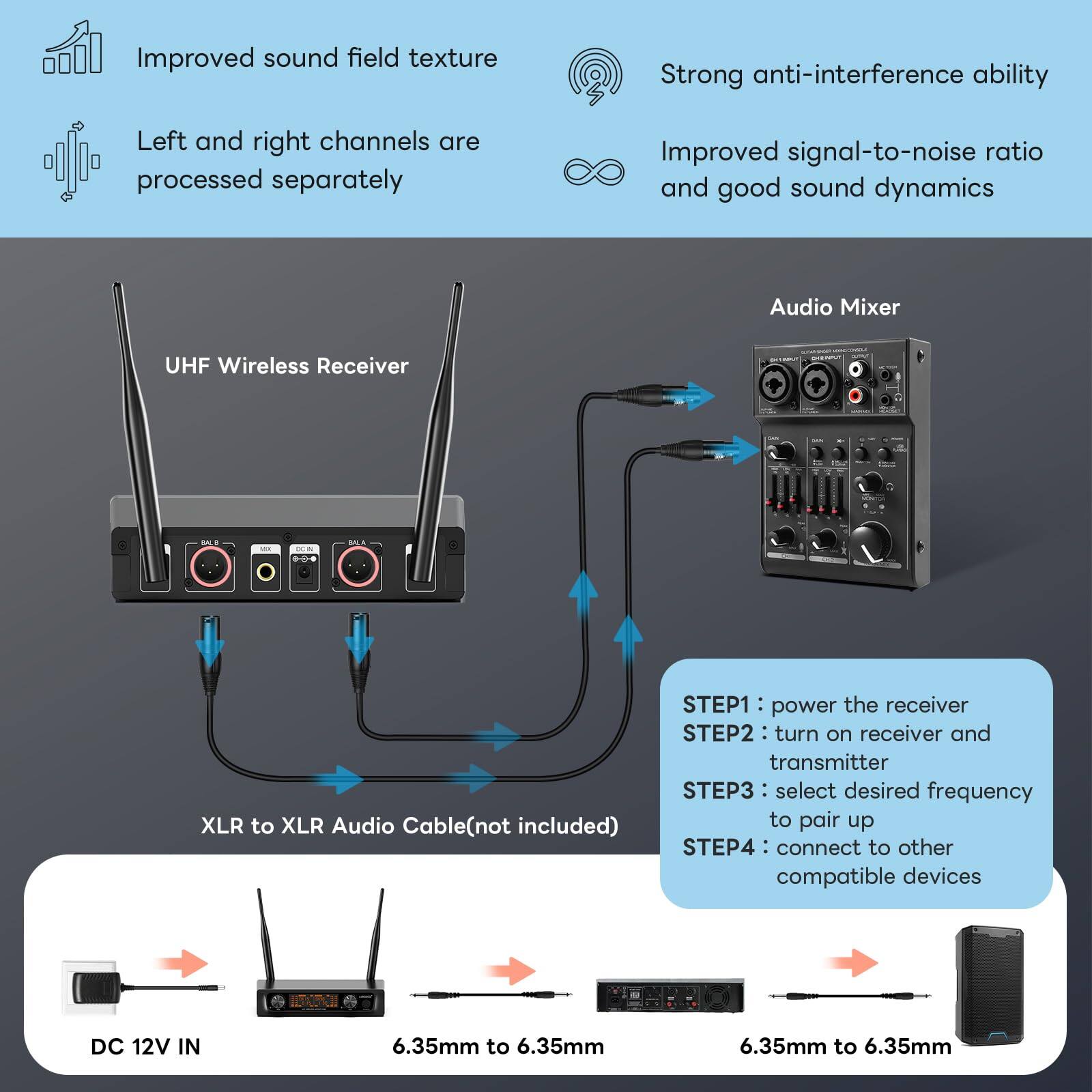 Dazzling Pops Uhf Wireless Microphone System Set Metal Cordless ...