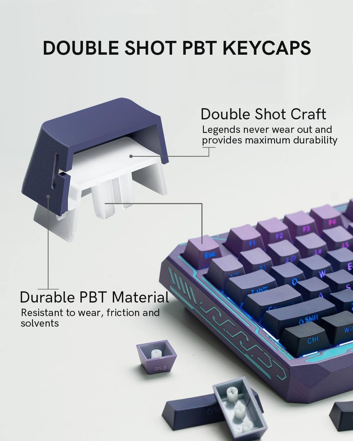 Womier Gradient Double Shot PBT Keycaps,Shine Through Custom Keycap ...