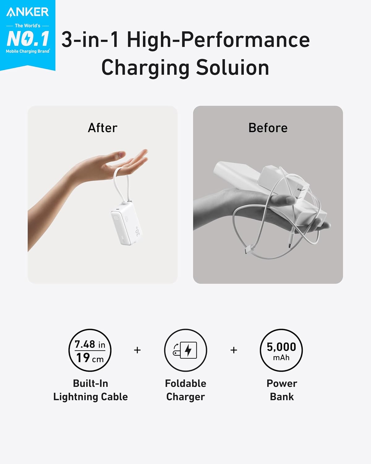 Anker Power Bank USB C Charger Block A1636 - Best Buy