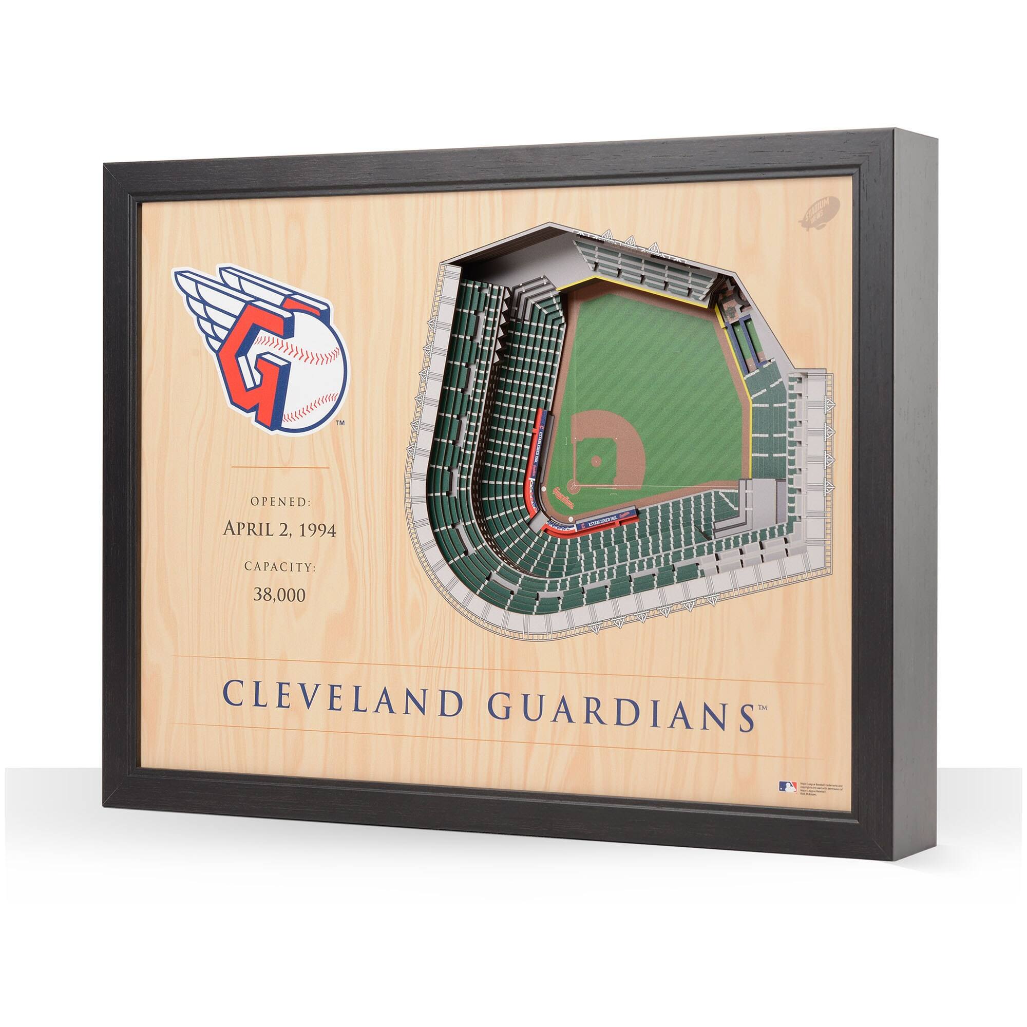 YouTheFan Cleveland Guardians 25.5" x 19.5" Progressive Field Stadium ...