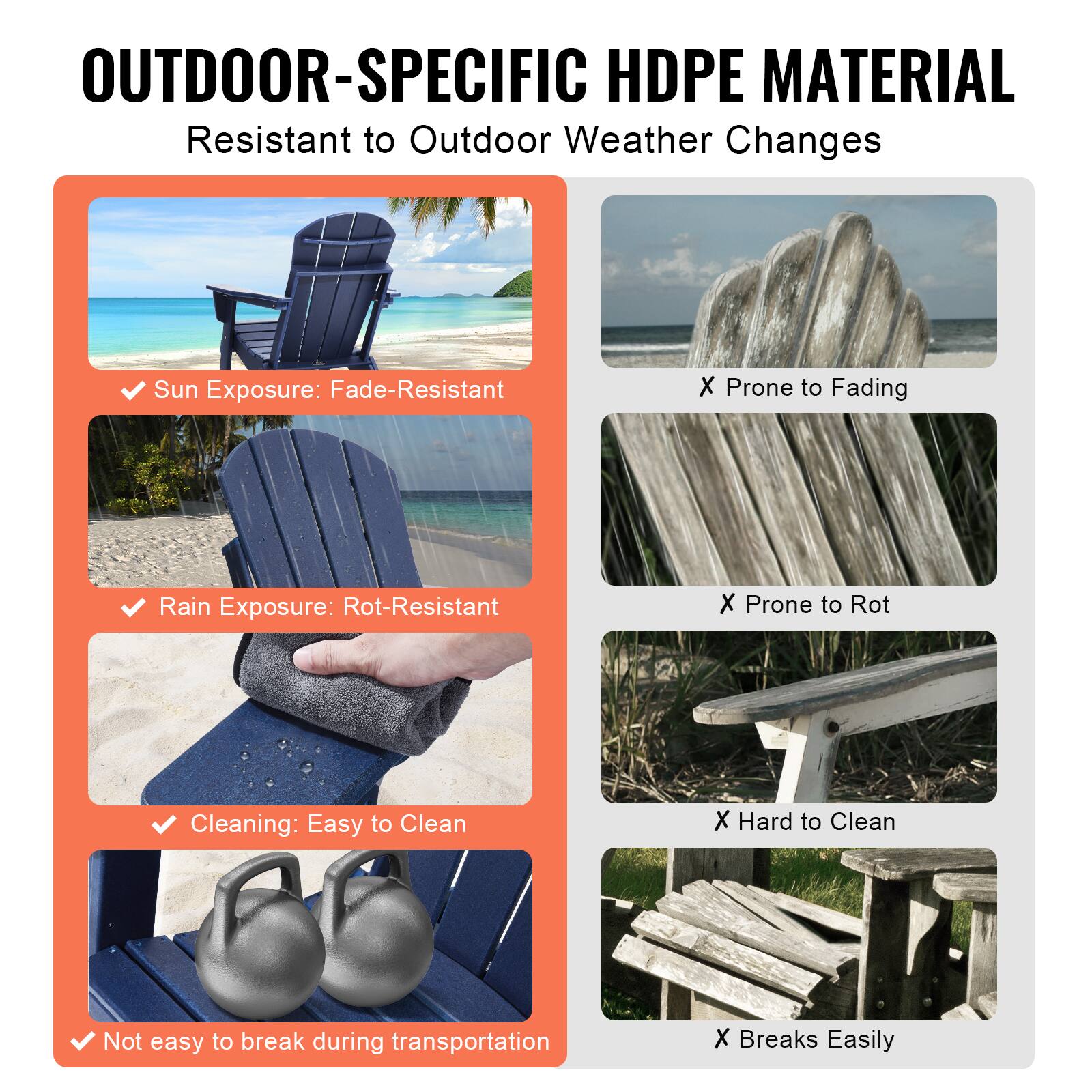 VEVOR Adirondack Chair Plastic, Set of 2 All Weather Portable Folding ...