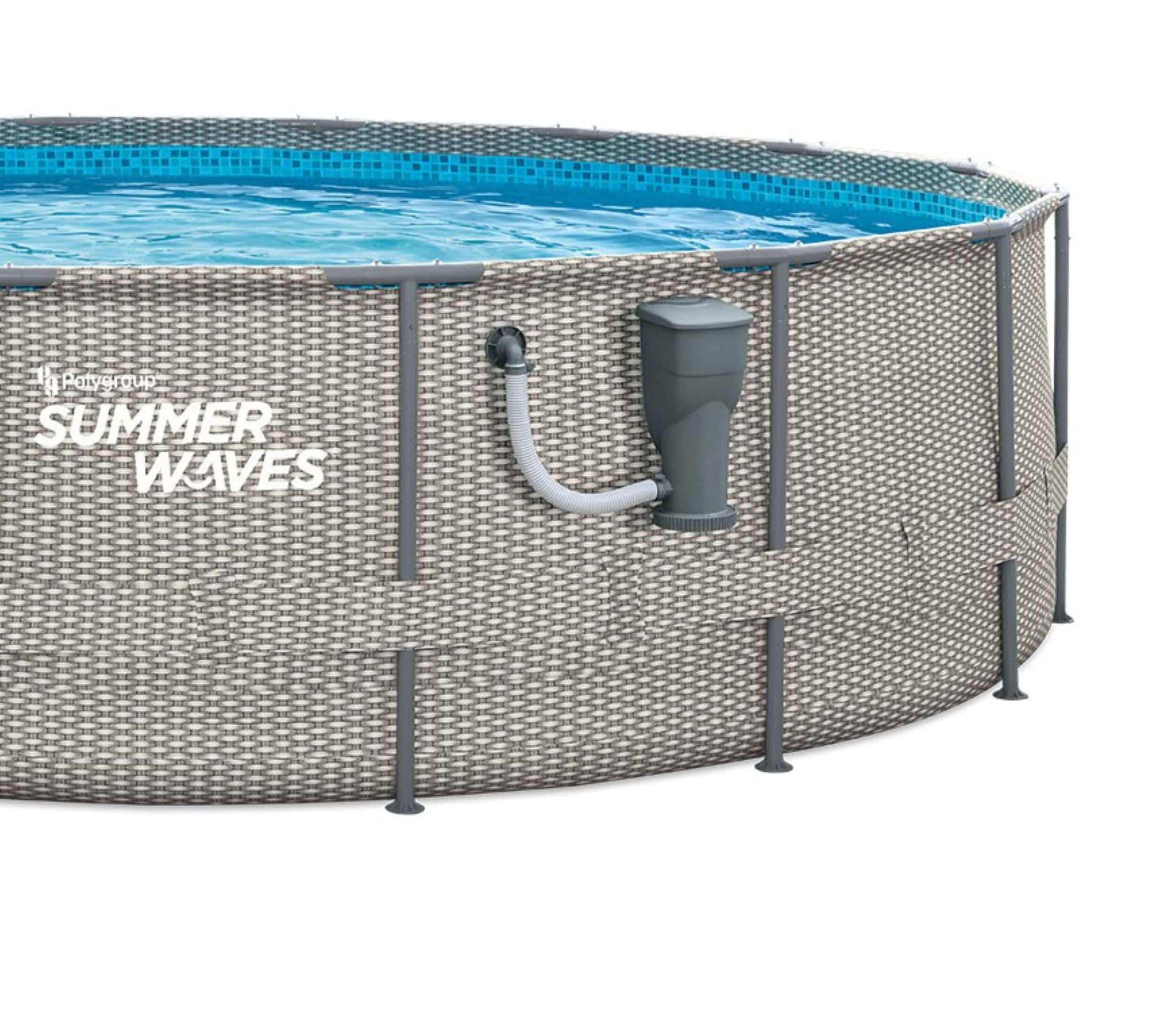 Customer Reviews: Summer Waves Active Above Ground Frame Swimming Pool ...