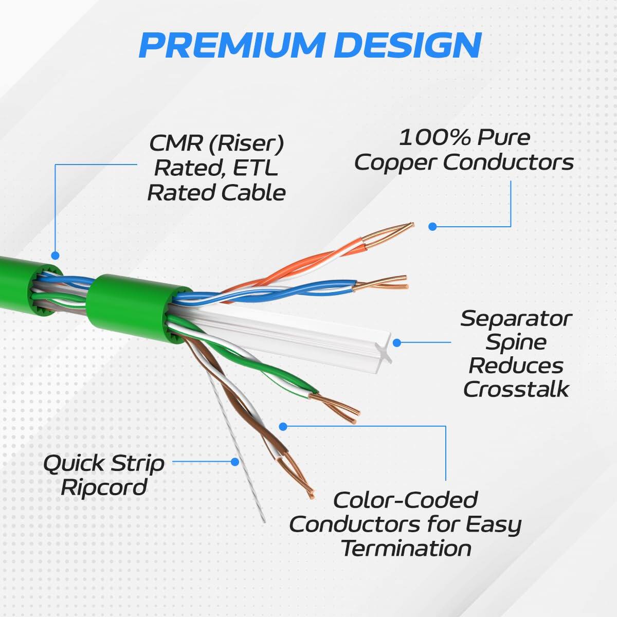 Cables Direct Online Cat6A Ethernet Cable 1000ft Bulk 23AWG Solid Bare ...