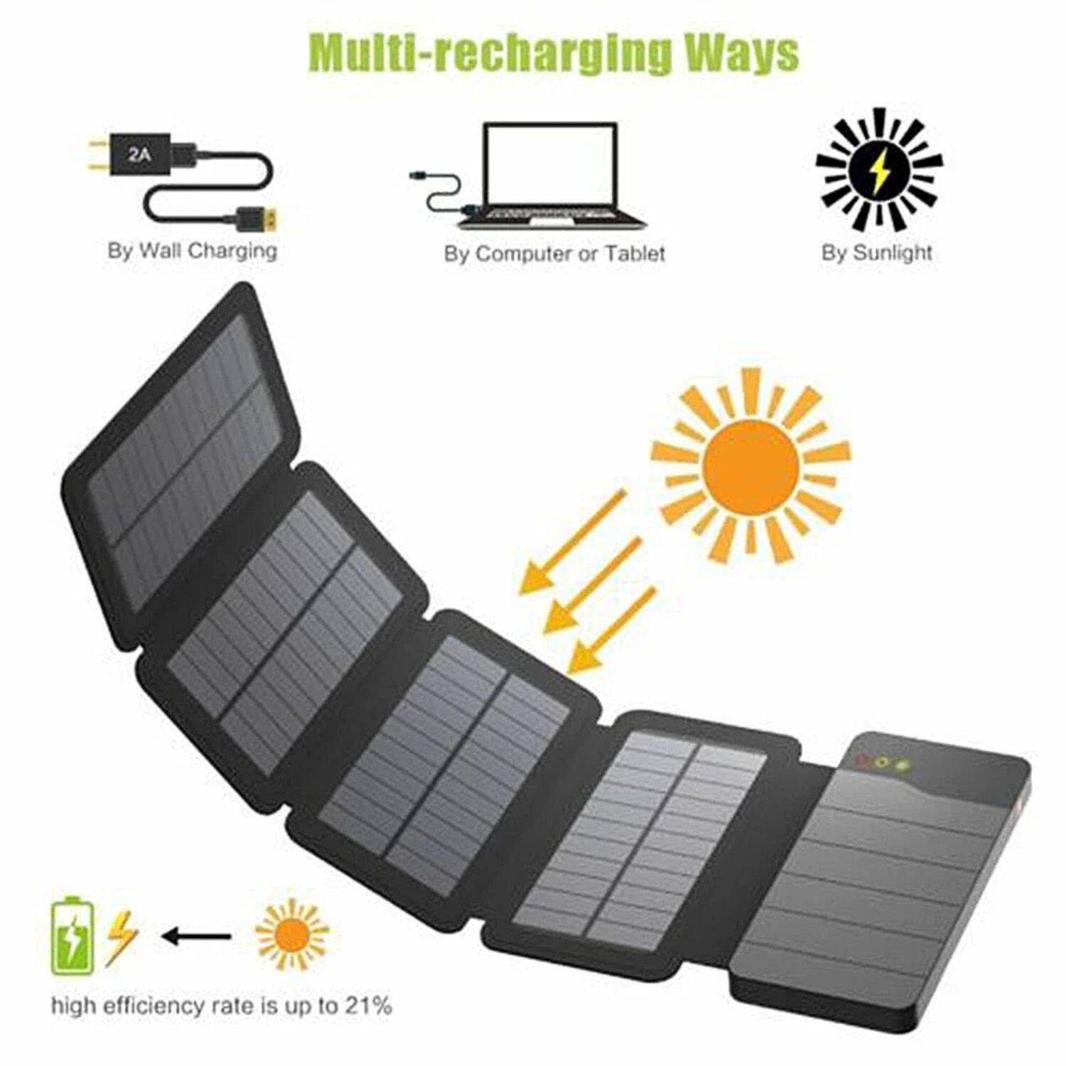 Stock Preferred Portable 4 Fold Solar Power Bank Charger – Waterproof ...