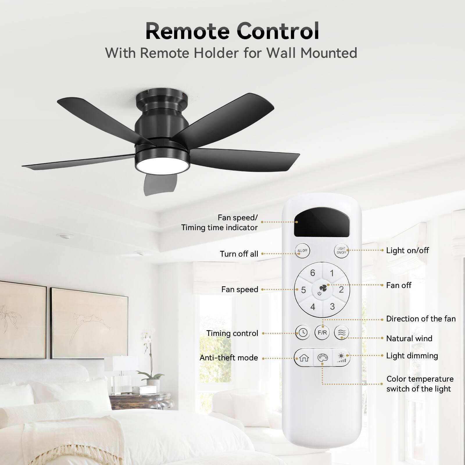 Sofucor 42 Inch Flush Mount Ceiling Fan with Lights & Remote Ultra Quiet 6 Speed DC Motor ...