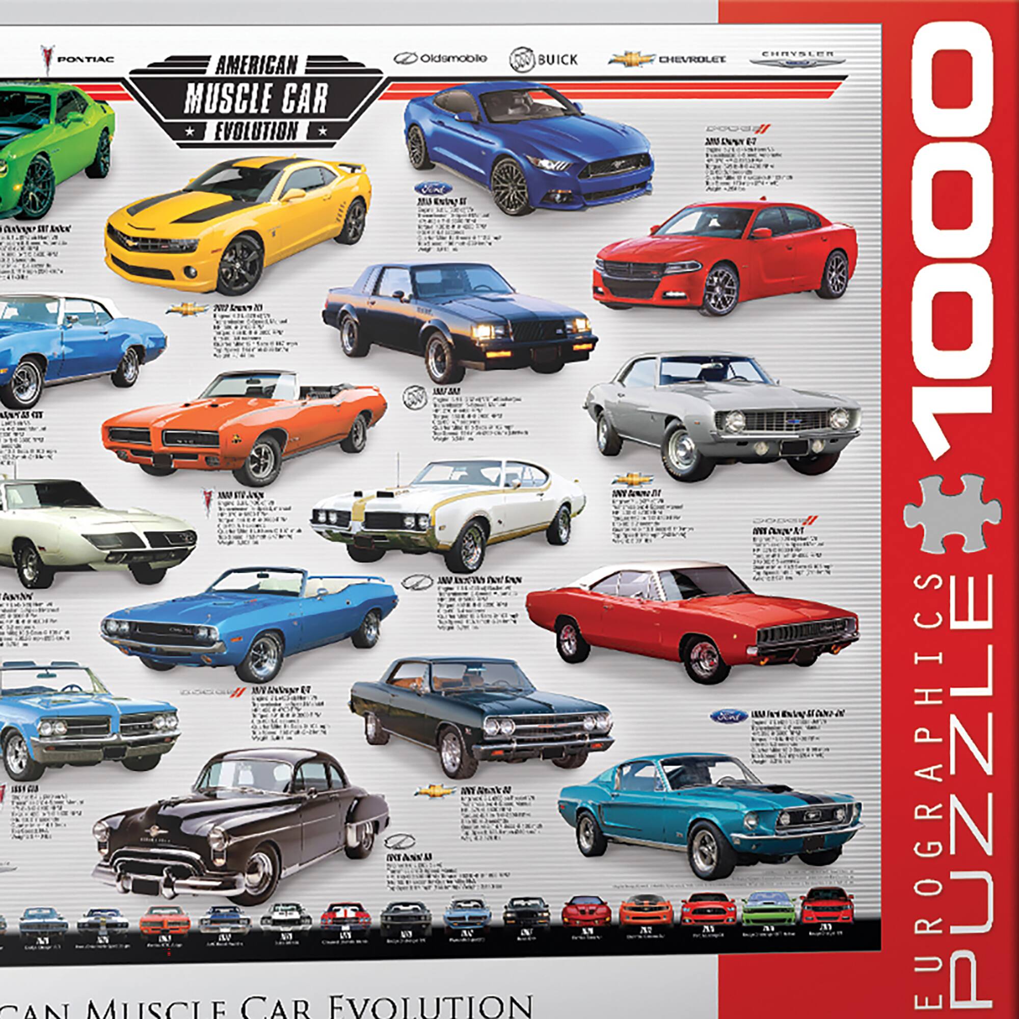 Eurographics Muscle Car Evolution Chart Puzzle, 1000 Pieces ...