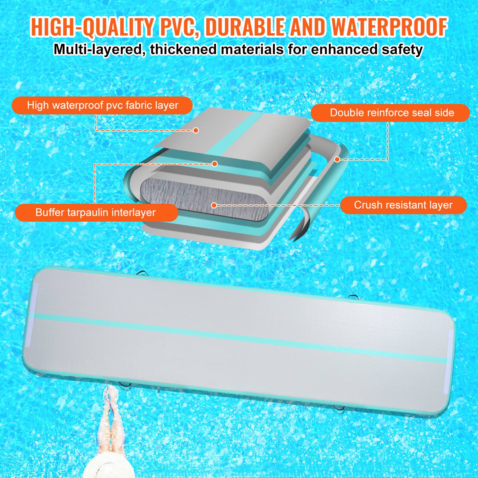 VEVOR Gymnastics Air Mat, 4 inch Thickness Inflatable Gymnastics ...