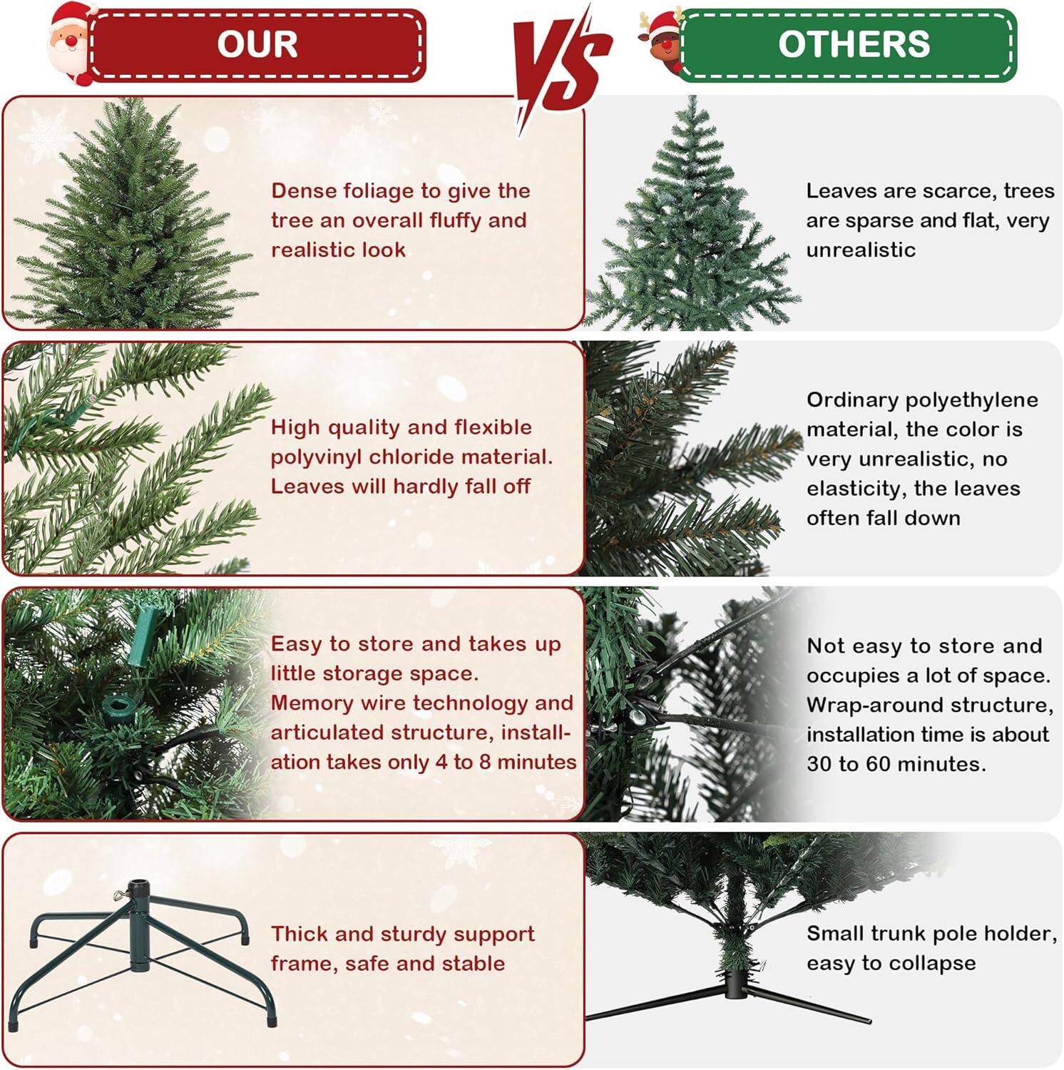 Maxxis Merch 7.5ft Pre Lit Artificial Christmas Tree, 8 Light Modes ...