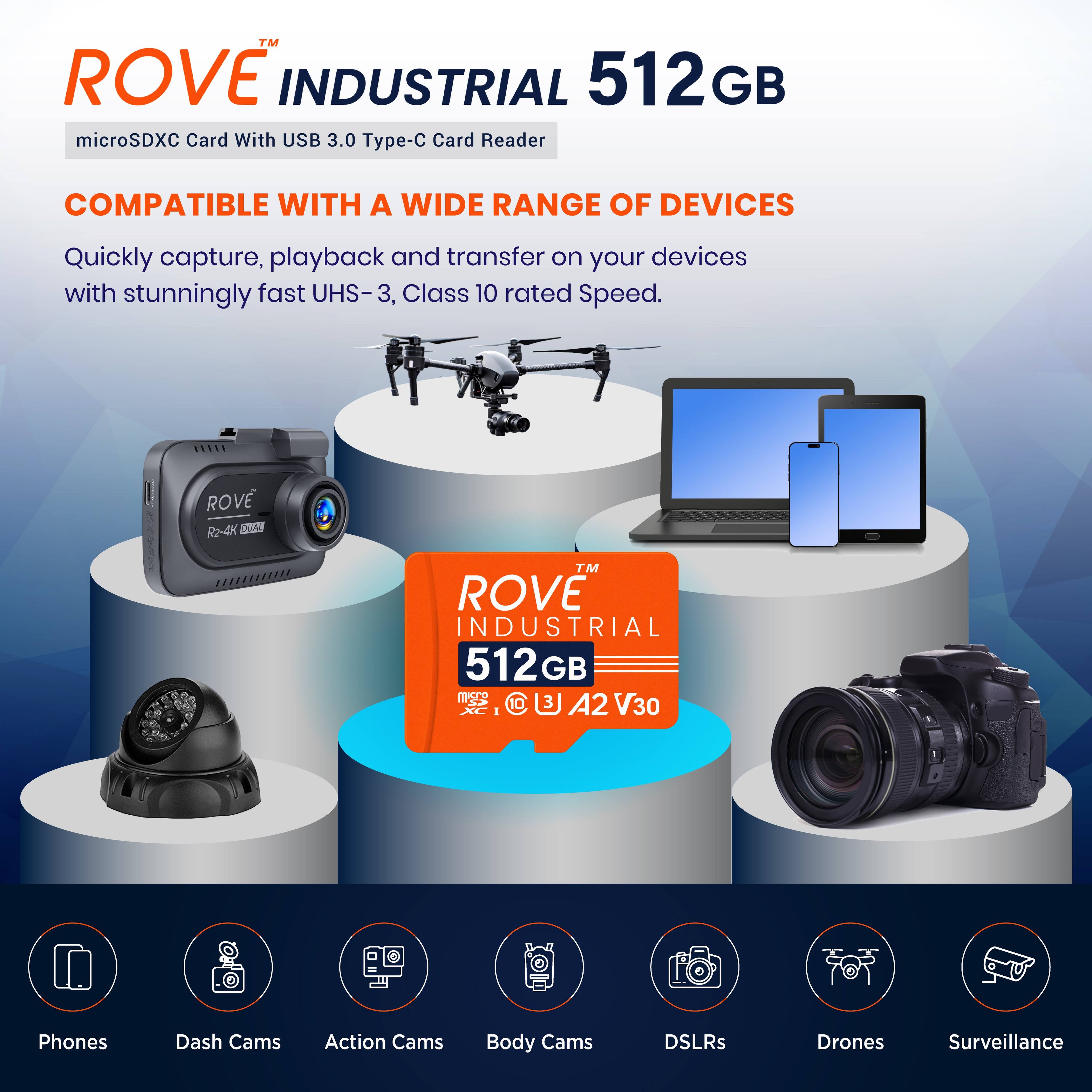 ROVE Industrial microSDXC High Endurance Memory Card with USB 3.0 Card ...