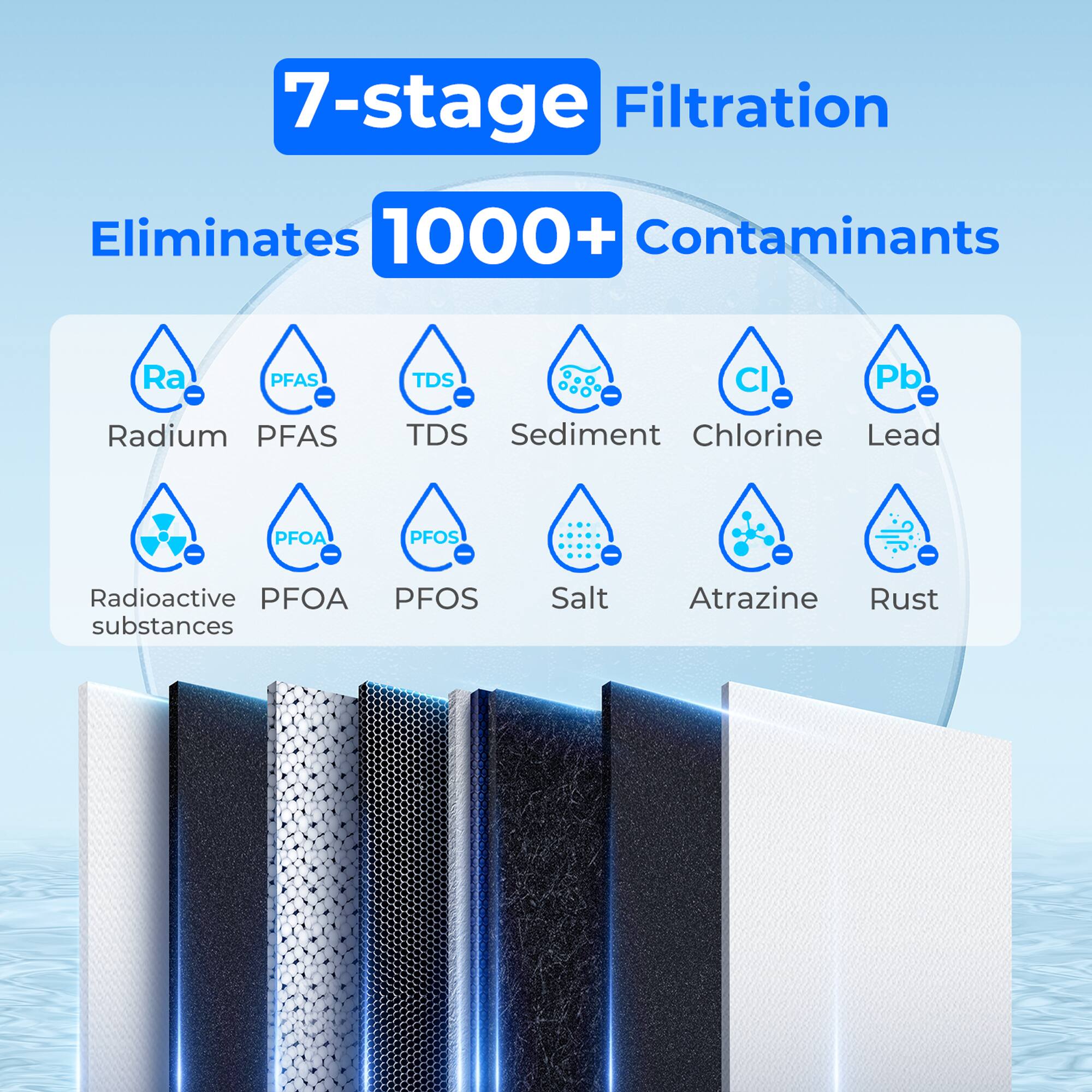 Waterdrop WD G2MRO Reverse Osmosis Filter, Replacement for WD G2 B, WD ...