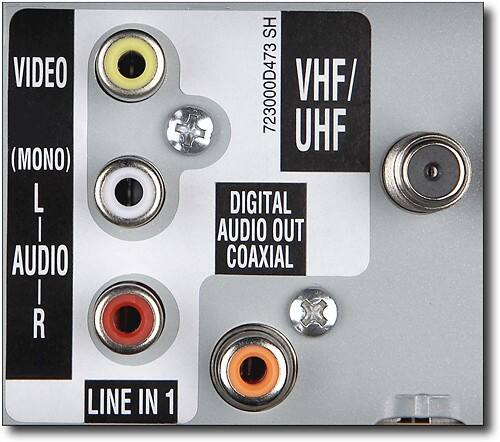 Best Buy: Toshiba 20" 480i Flat-Tube Standard-Definition Digital TV/DVD ...