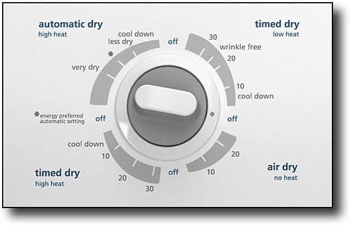 Best Buy: Inglis 5.9 Cu. Ft. 6-Cycle Electric Dryer White IED4300SQ