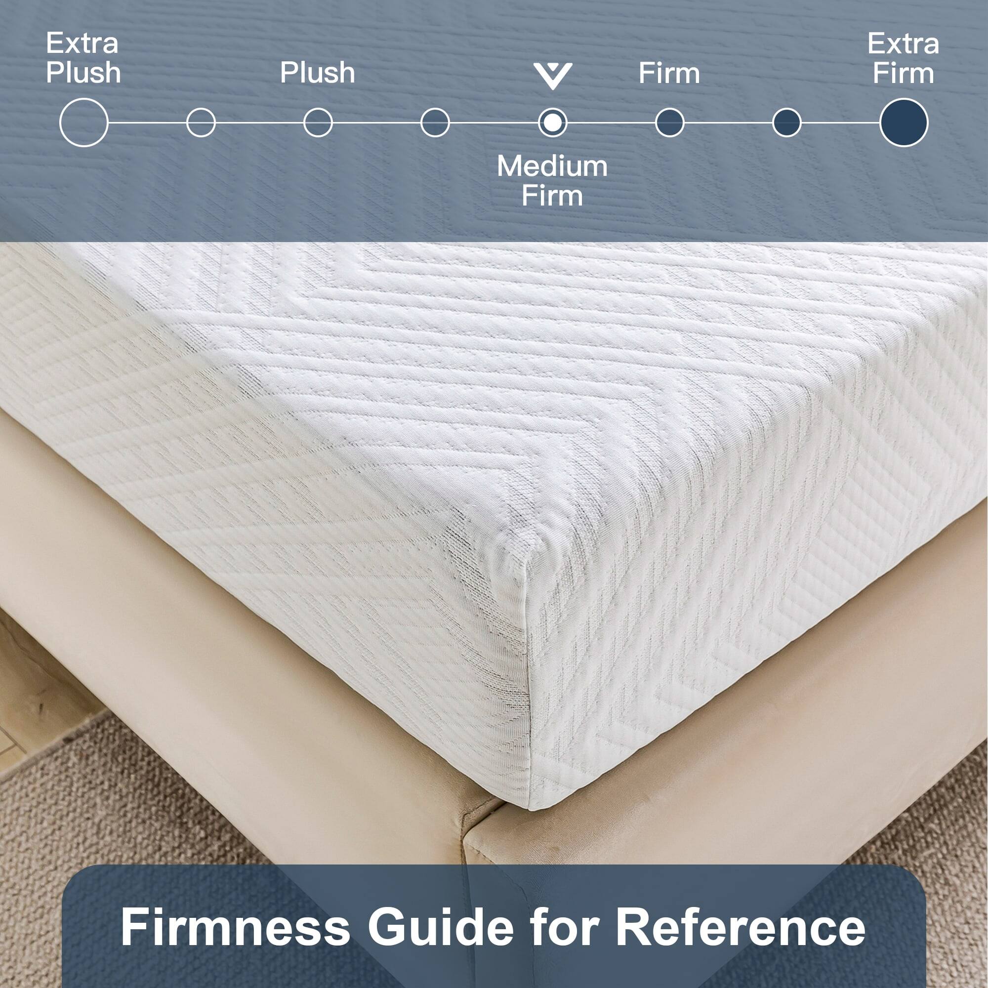 Kadyn Tea Memory Foam Mattress, Cooling Gel, Fiberglass Free, CertiPUR ...