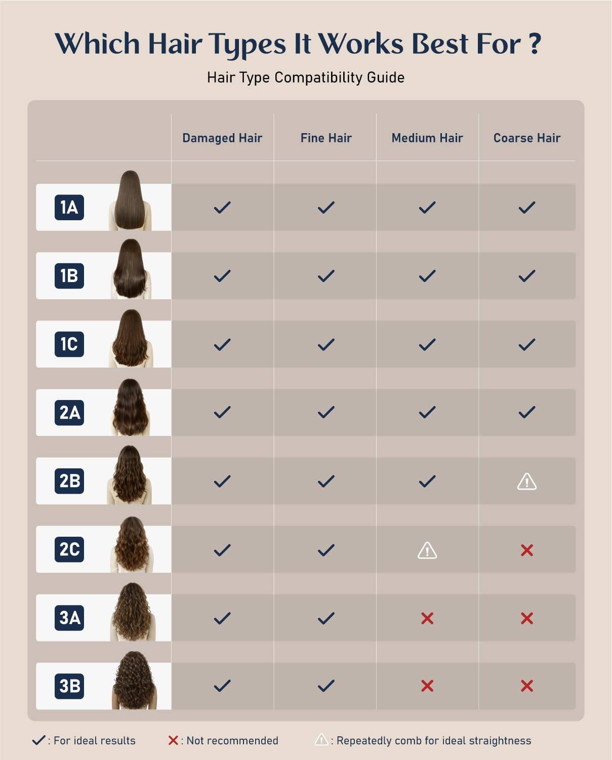 Dazzling Pops I10 Apex Portable Hair Straightener Brush Cordless ...