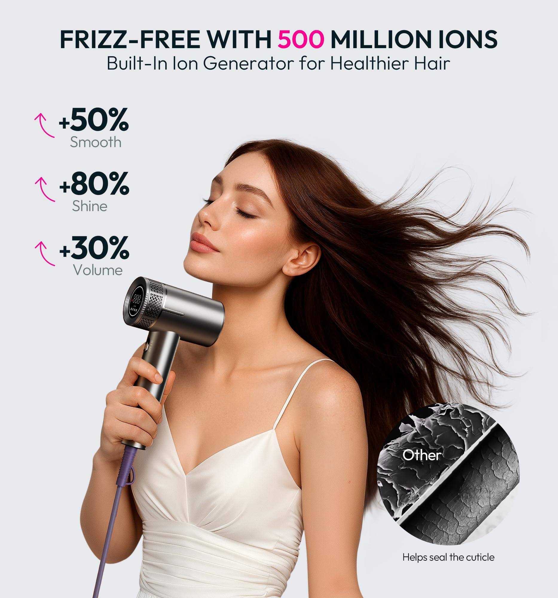 The Best Inks 1500W Ceramic Lightweight Travel Hair Dryer Professional ...