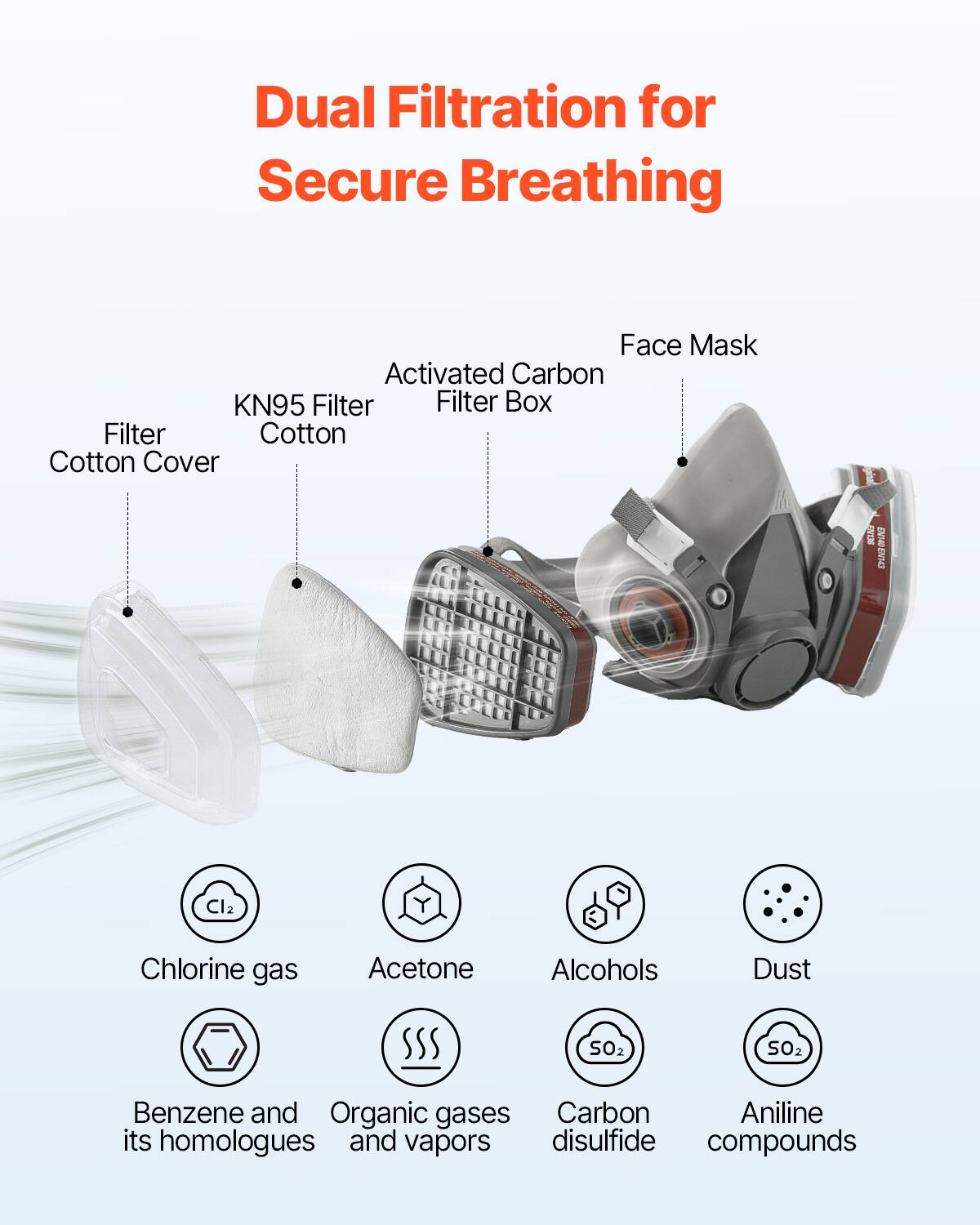 VEVOR Respirator Mask, Reusable Half Face Cover with Safety Glasses and ...