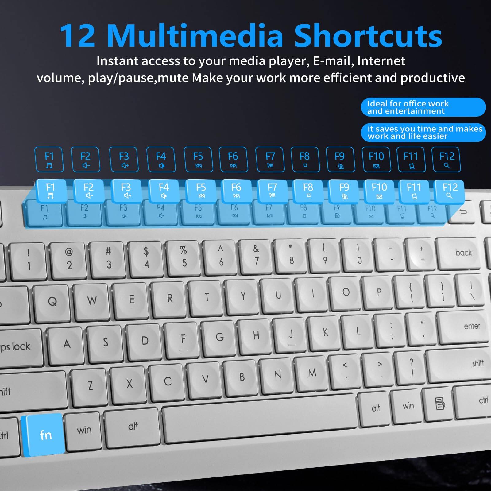 Earthley Blooms Wireless And Mouse Combo Full size Computer Quiet Soft ...