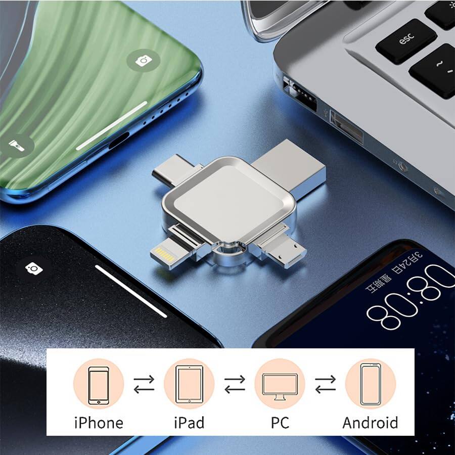 Skanty Furniture 128G USB 3.0 Flash Drive Memory Stick with Type c Port ...