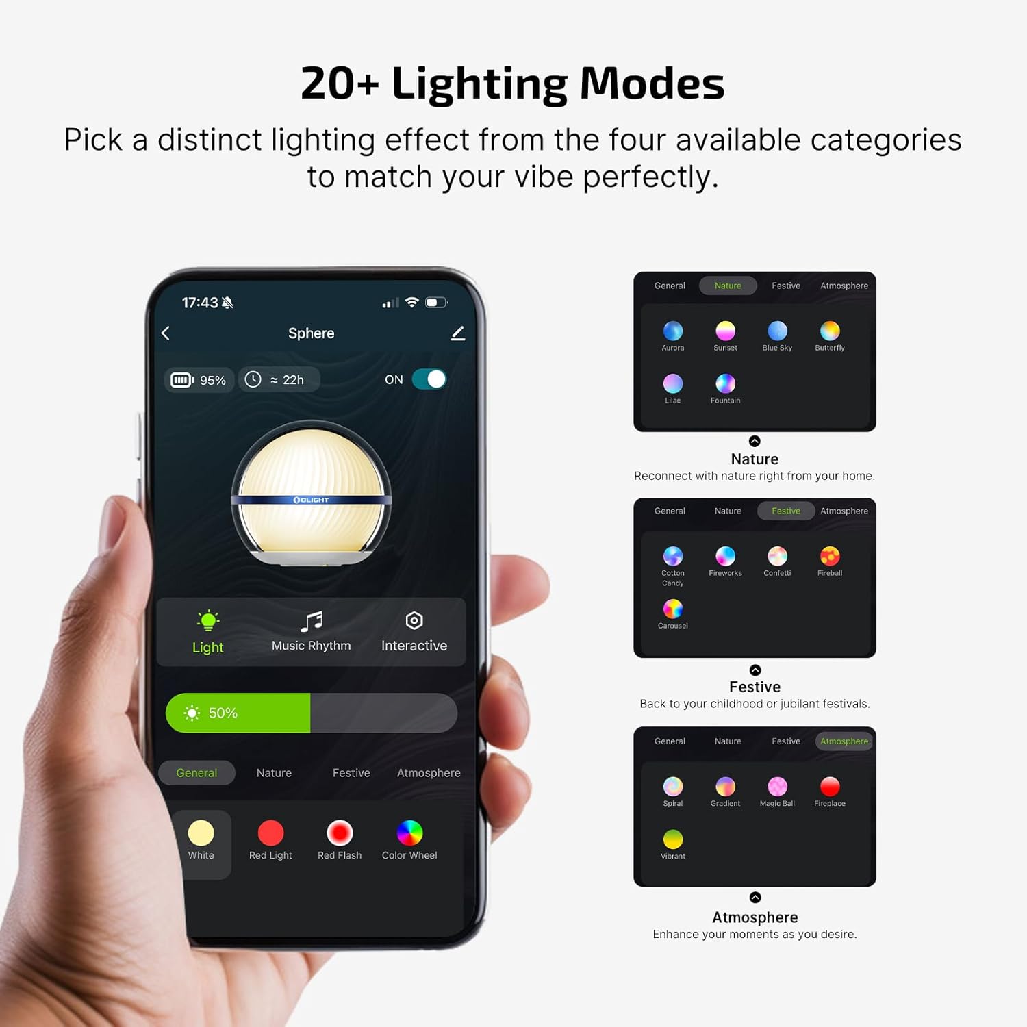 The Best Inks white red Night Light Table Lamp Smart Rechargeable Sphere lumens Stepless Dimming ...