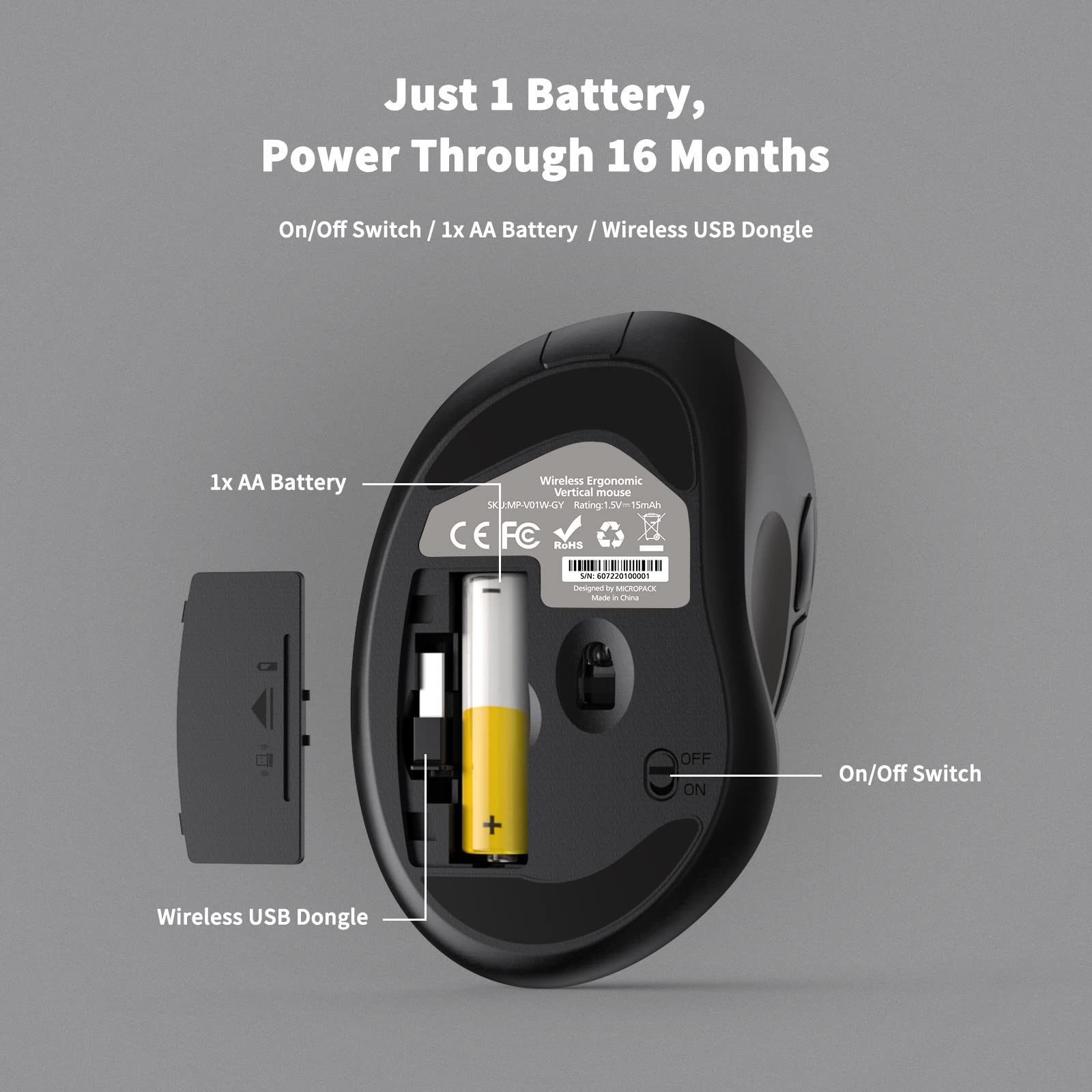 Cozy Serene Wireless Mouse Silent USB With Receiver For Computer Laptop ...