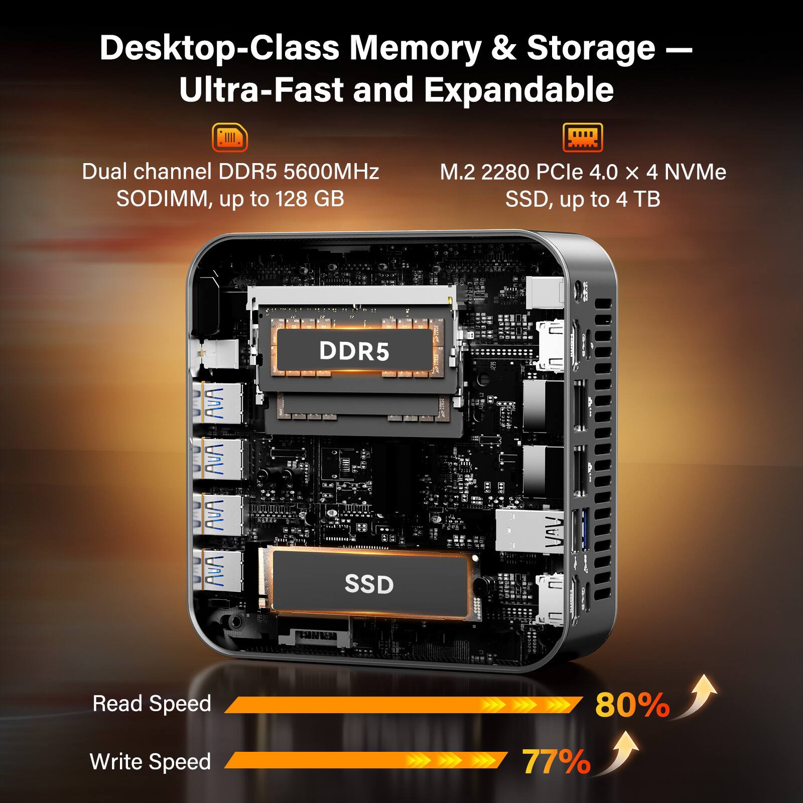 Geekom A9 Max AI Mini PC, AMD Ryzen AI 9 HX 370 (80 TOPS), Radeon 890M, 32GB DDR5 RAM& 2TB SSD ...