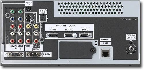 Best Buy: Panasonic 46" 1080p Flat-Panel Plasma HDTV TH-46PZ850U