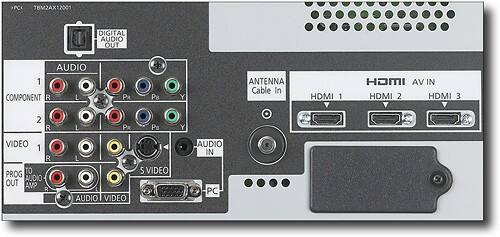 Best Buy: Panasonic 58" Class / 1080p / 480Hz / Plasma HDTV TH-58PZ800U