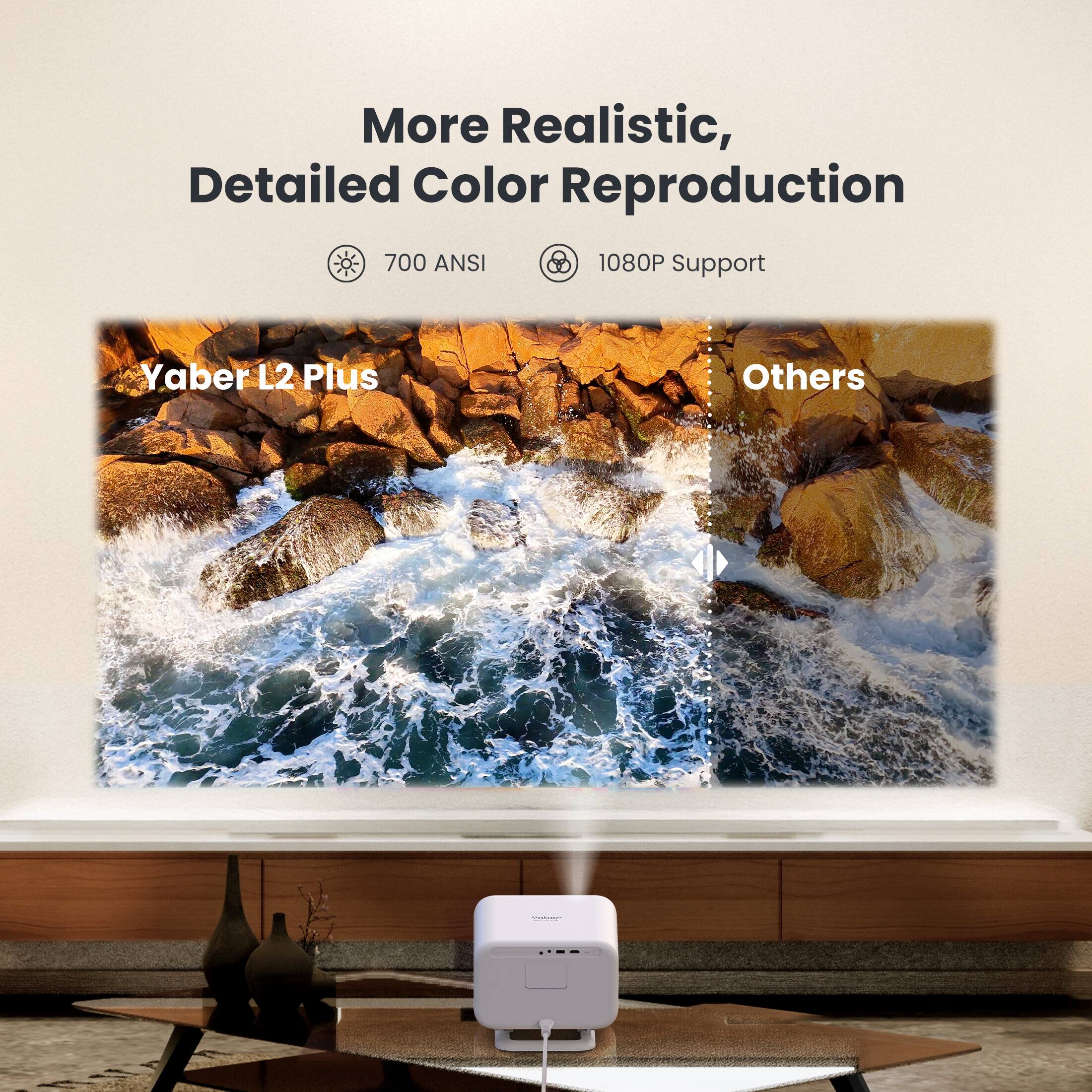 Yaber L2 Plus 1080P Projector, 460 ISO, JBL Speakers, 3G Lens, Auto ...