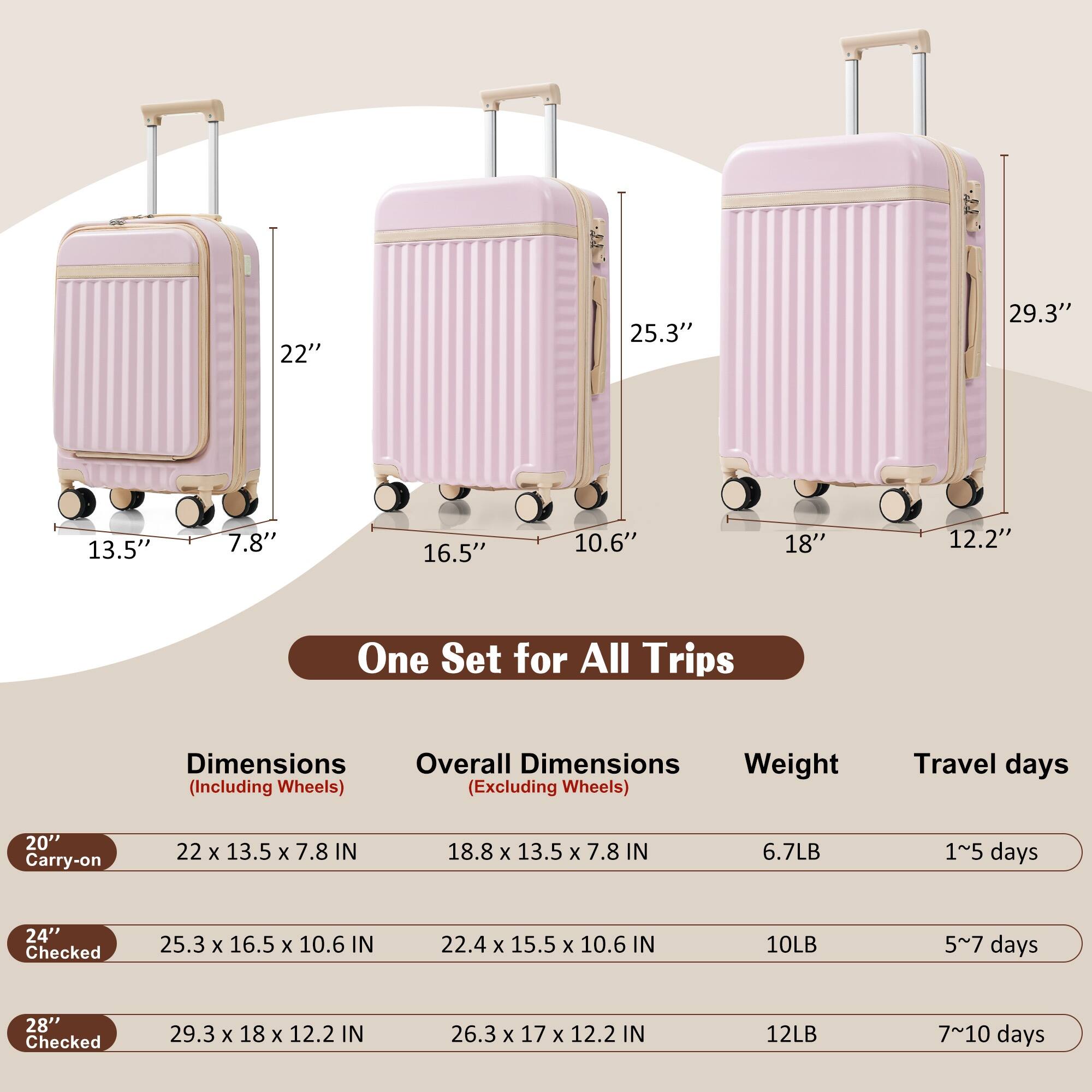 TinyHomie Luggage Set of 3 20inch with USB Port front opening design ...