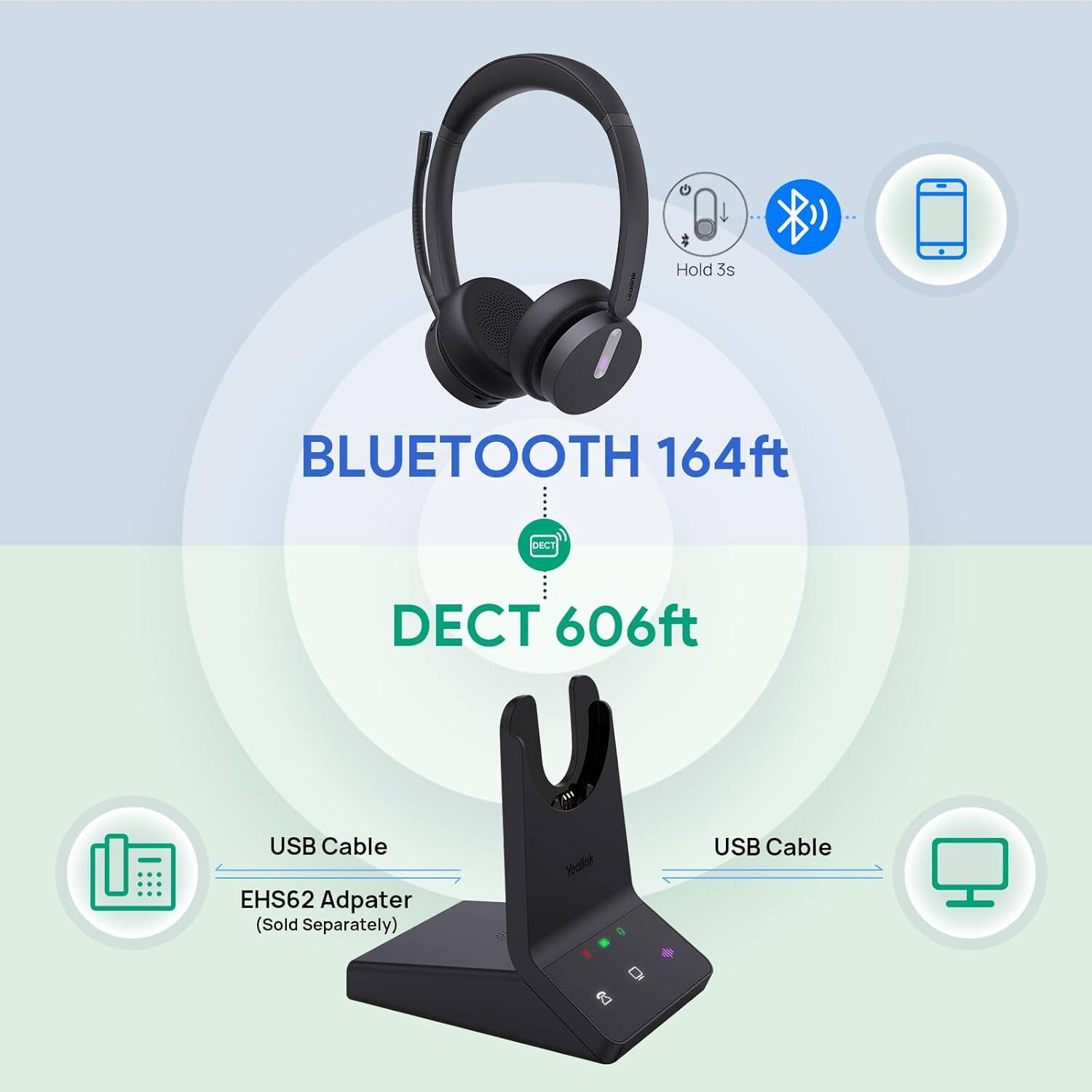 Yealink WH64 DECT & Bluetooth Mono Teams Wireless Headset, 606ft Long ...