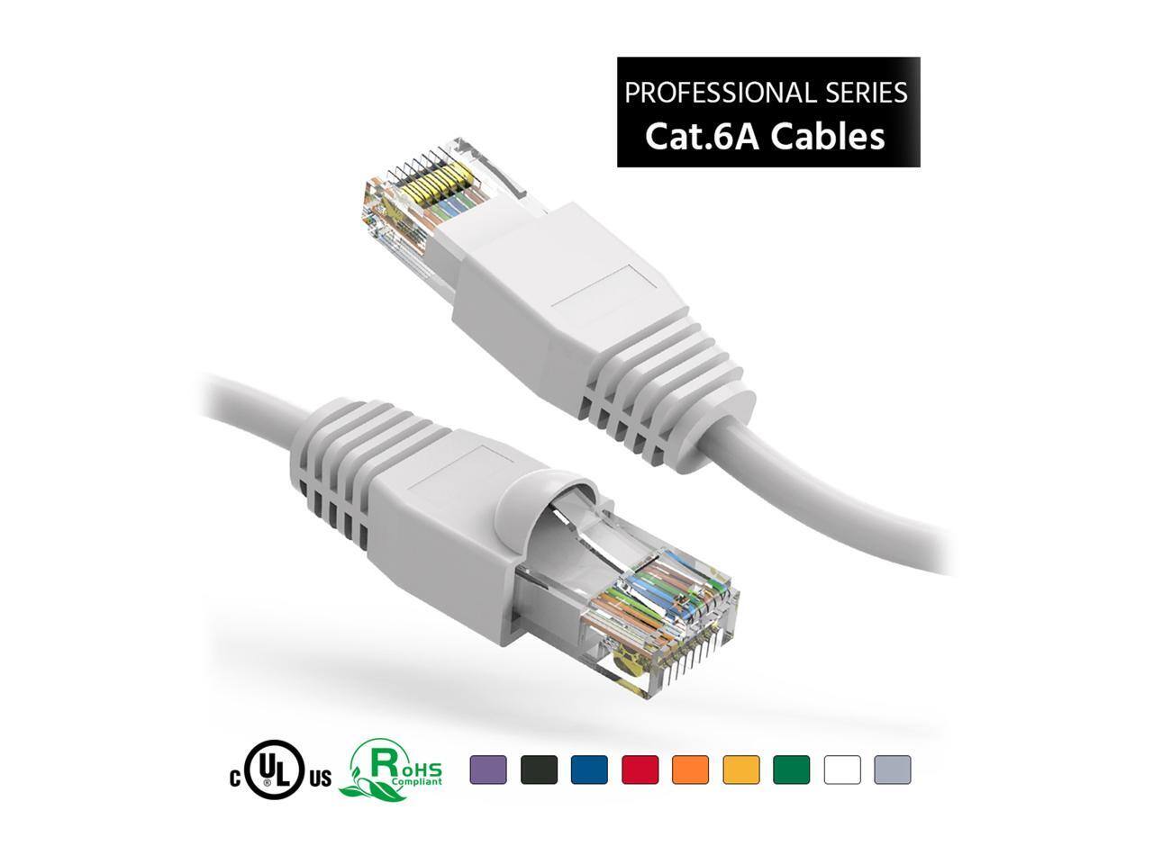 Nippon Labs 75Ft Cat6A UTP Ethernet Cable, 24AWG Gigabit LAN, White ...