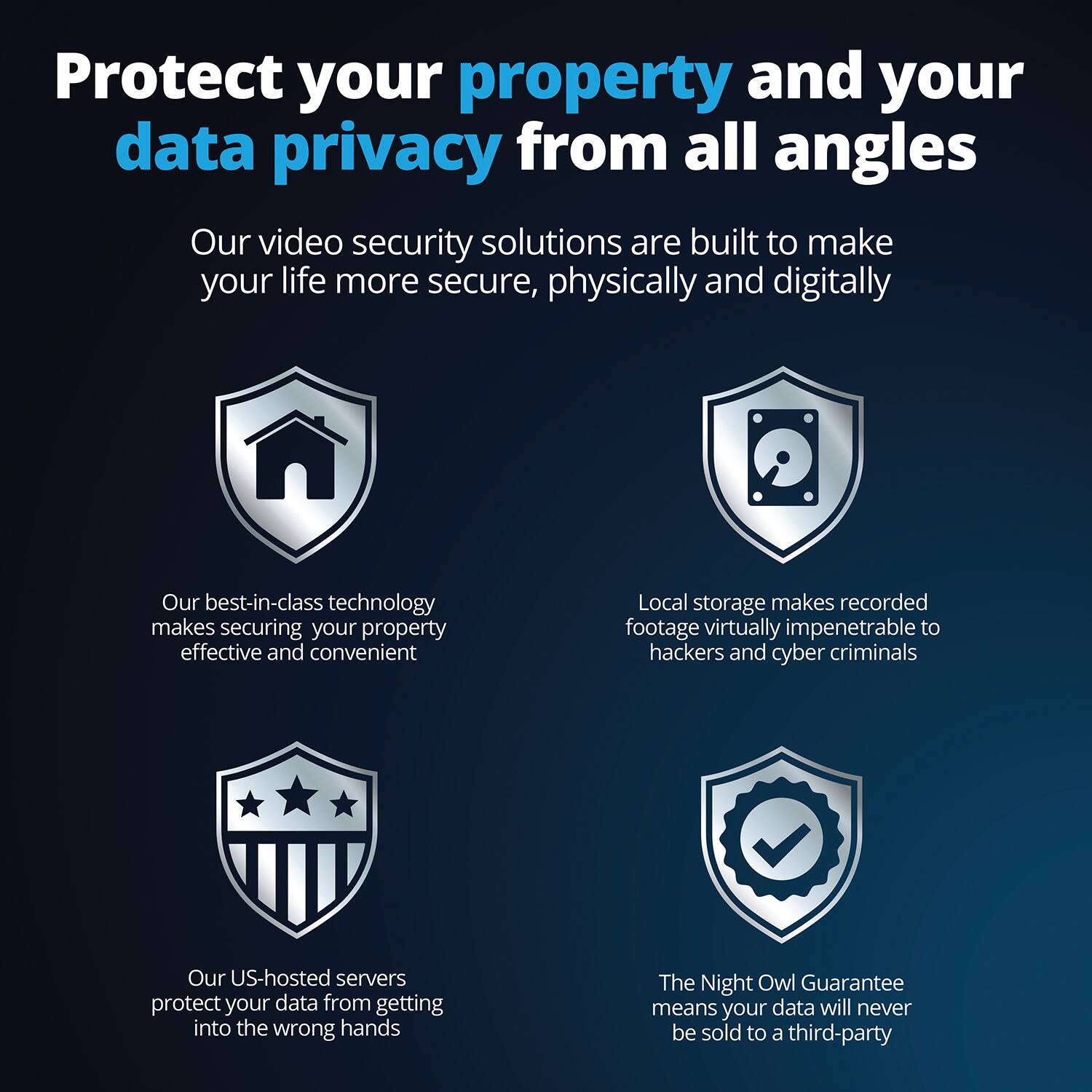 Night Owl Solar Powered Wire Free 2K Security Camera with Spotlight and ...