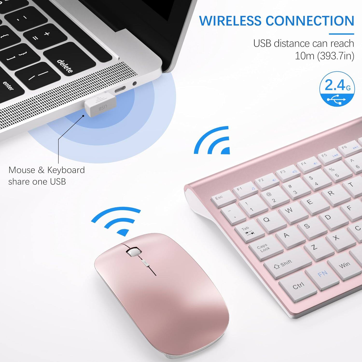 Luckbyte Wireless Keyboard and Mouse Combo, Ultra Slim Full Size Set ...