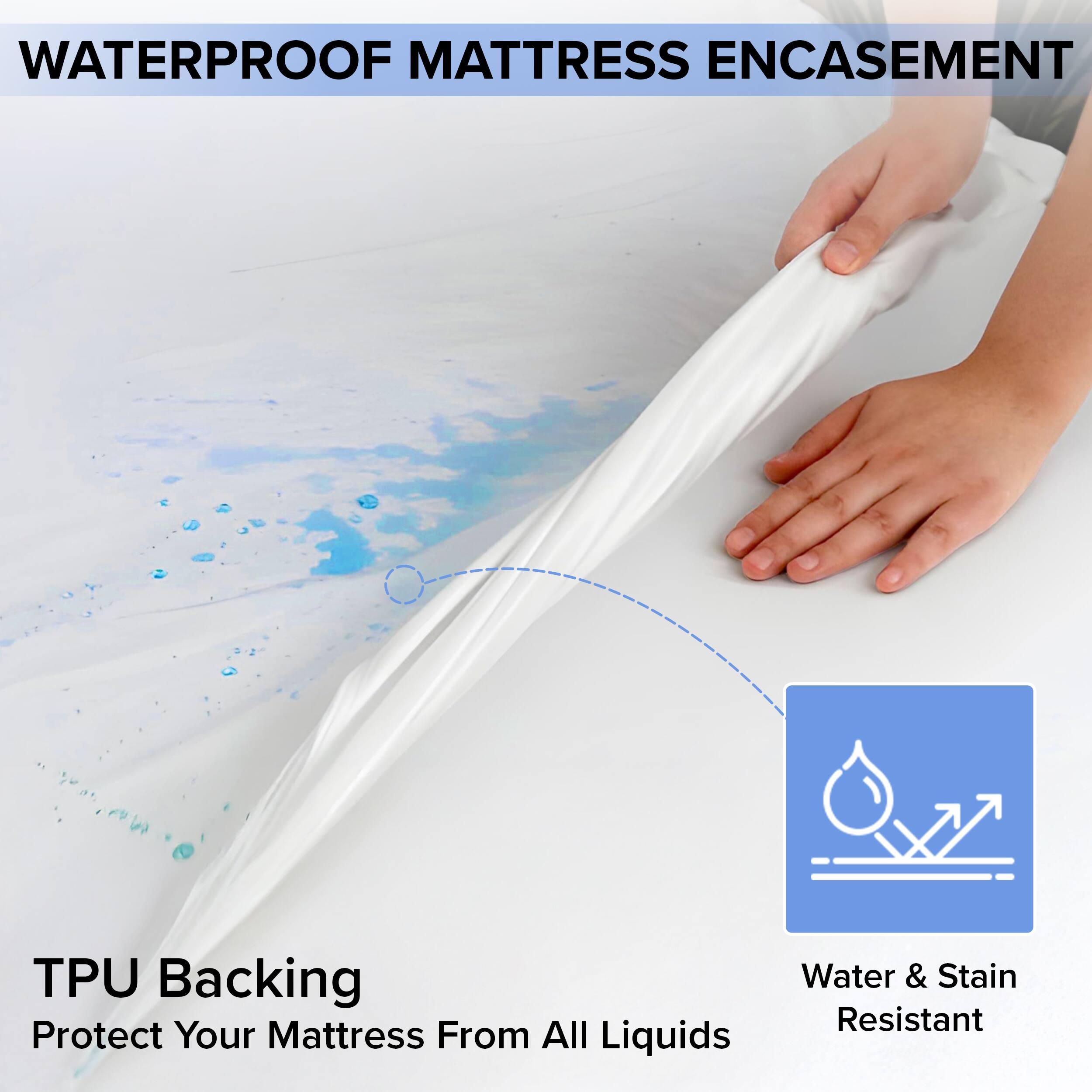 Lux Decor Collection Lux Decor Premium Mattress Encasement Waterproof ...