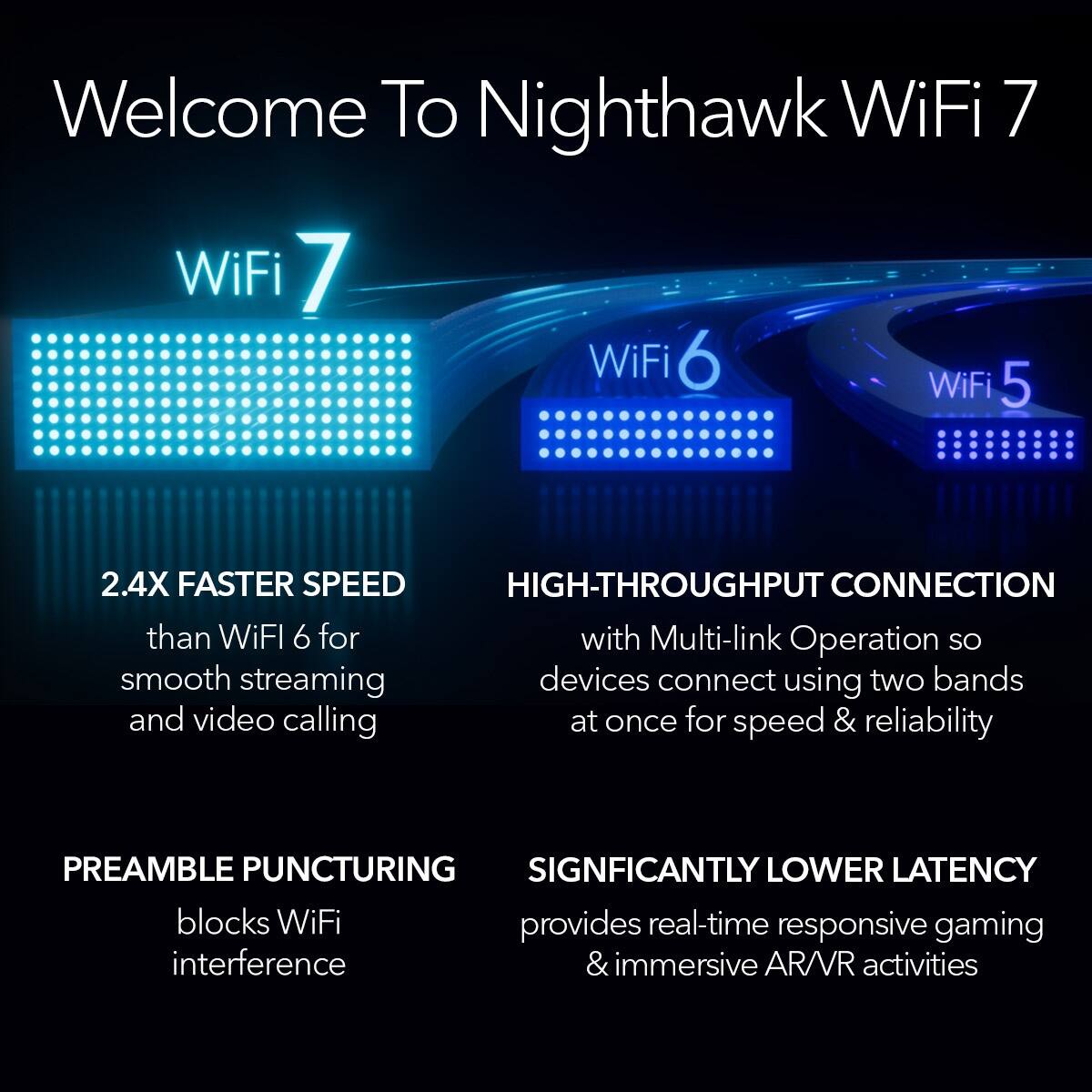 Customer Reviews: NETGEAR Nighthawk BE19000 Tri-Band Wi-Fi Router Black ...