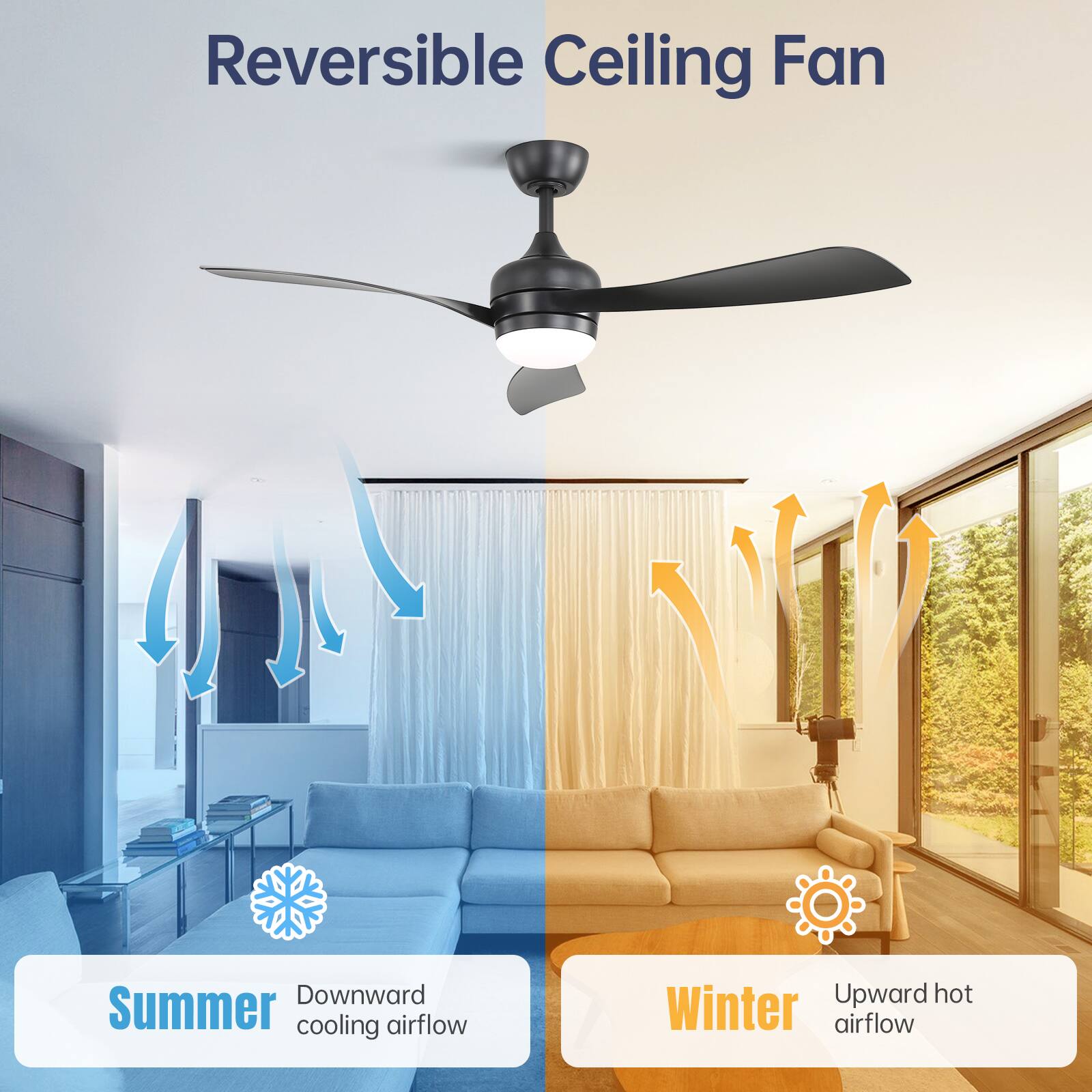 APRILSOUL 52 Modern 3 Blade Ceiling Fan Remote LED 6 Speed Timer ...