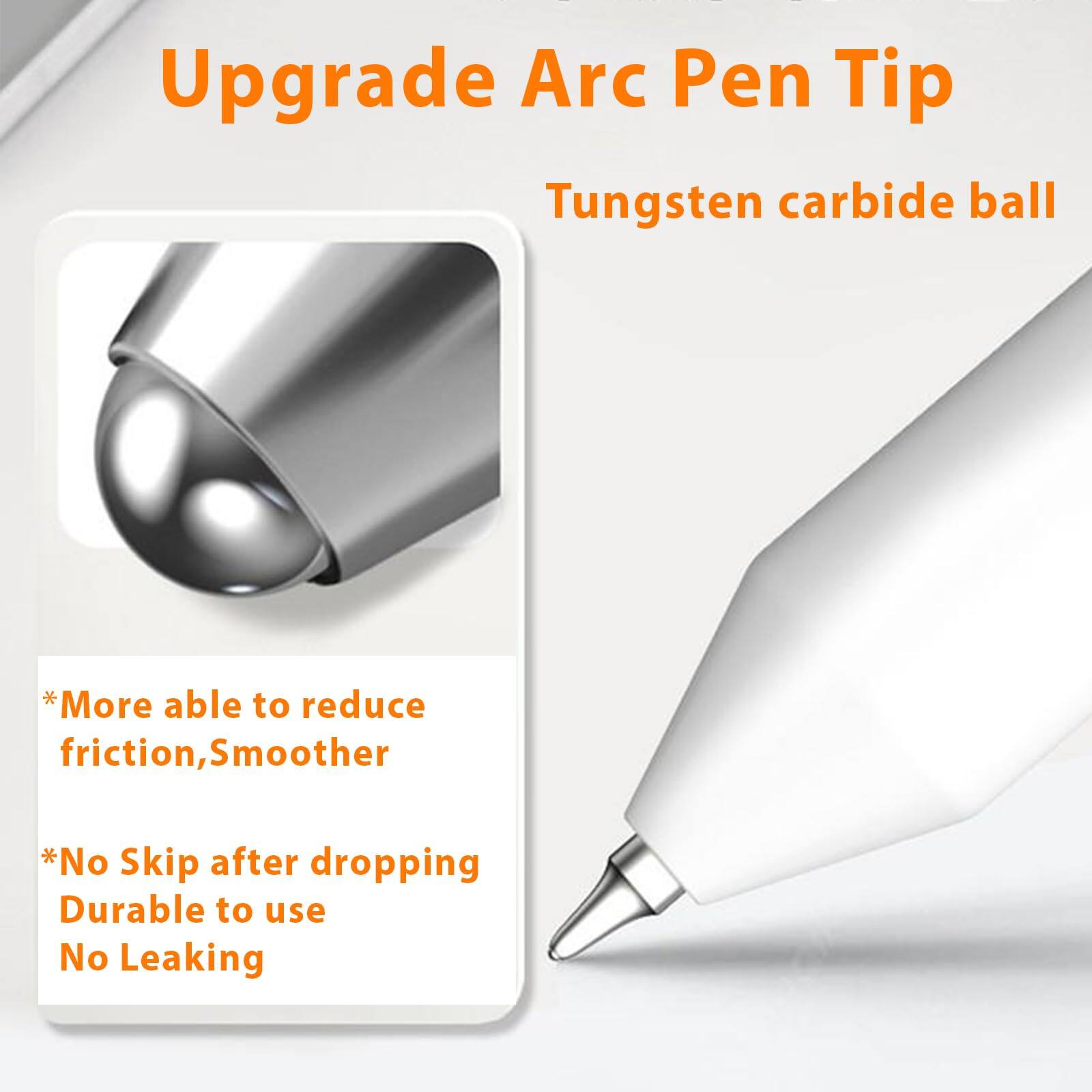 Paradigms Interiors Erasable Retractable Gel Pens Twist write Fine ...