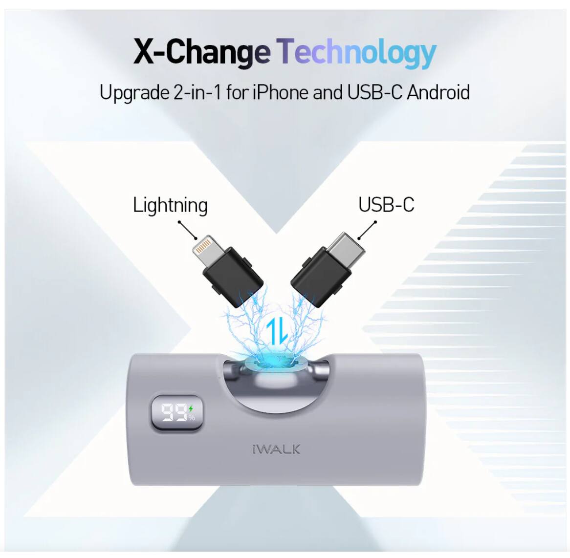 iWalk 5000mah Lightning/USB C Small Portable Ultra Compact Power Bank ...