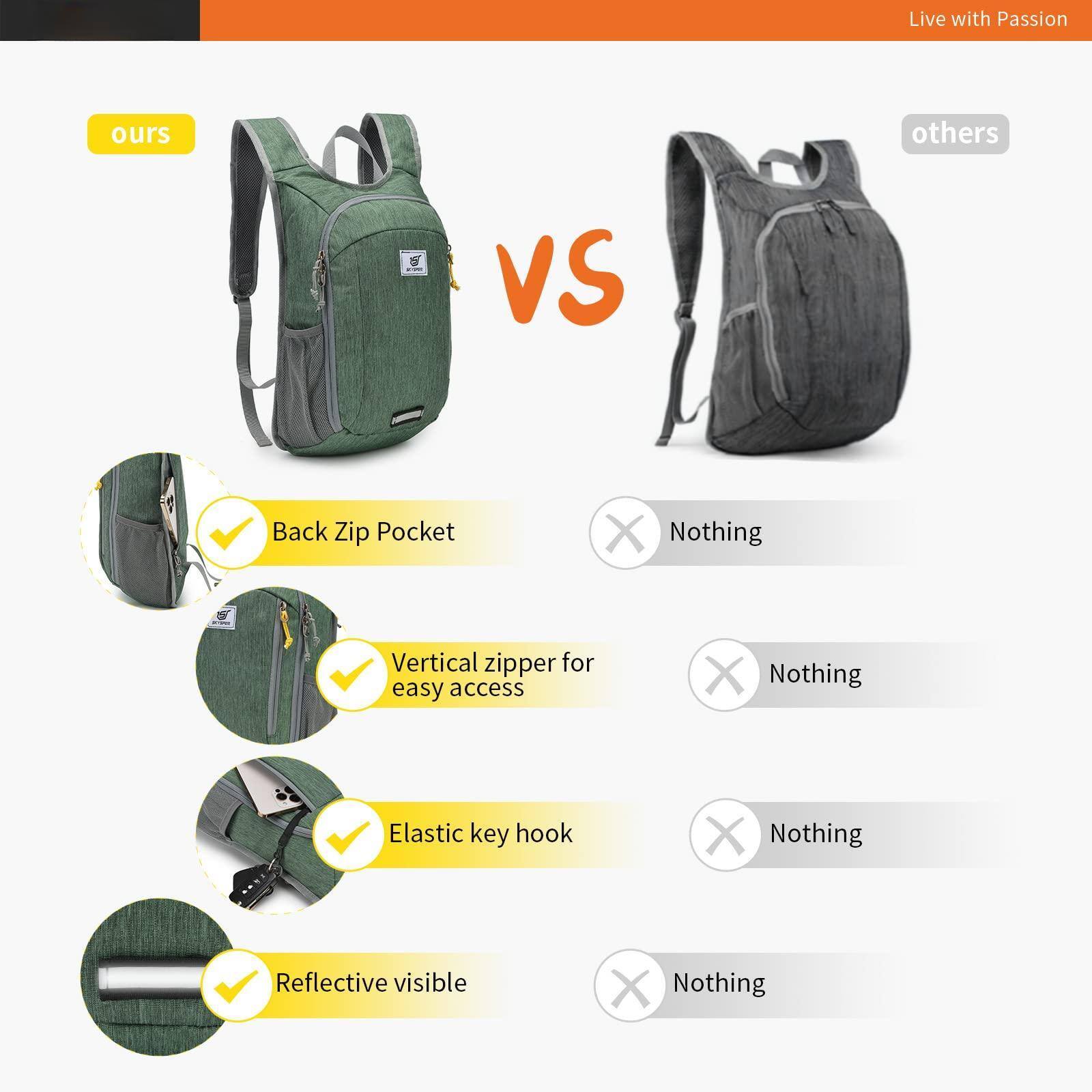 Cozy Serene Small Daypack 10l Hiking Backpack Packable Lightweight ...