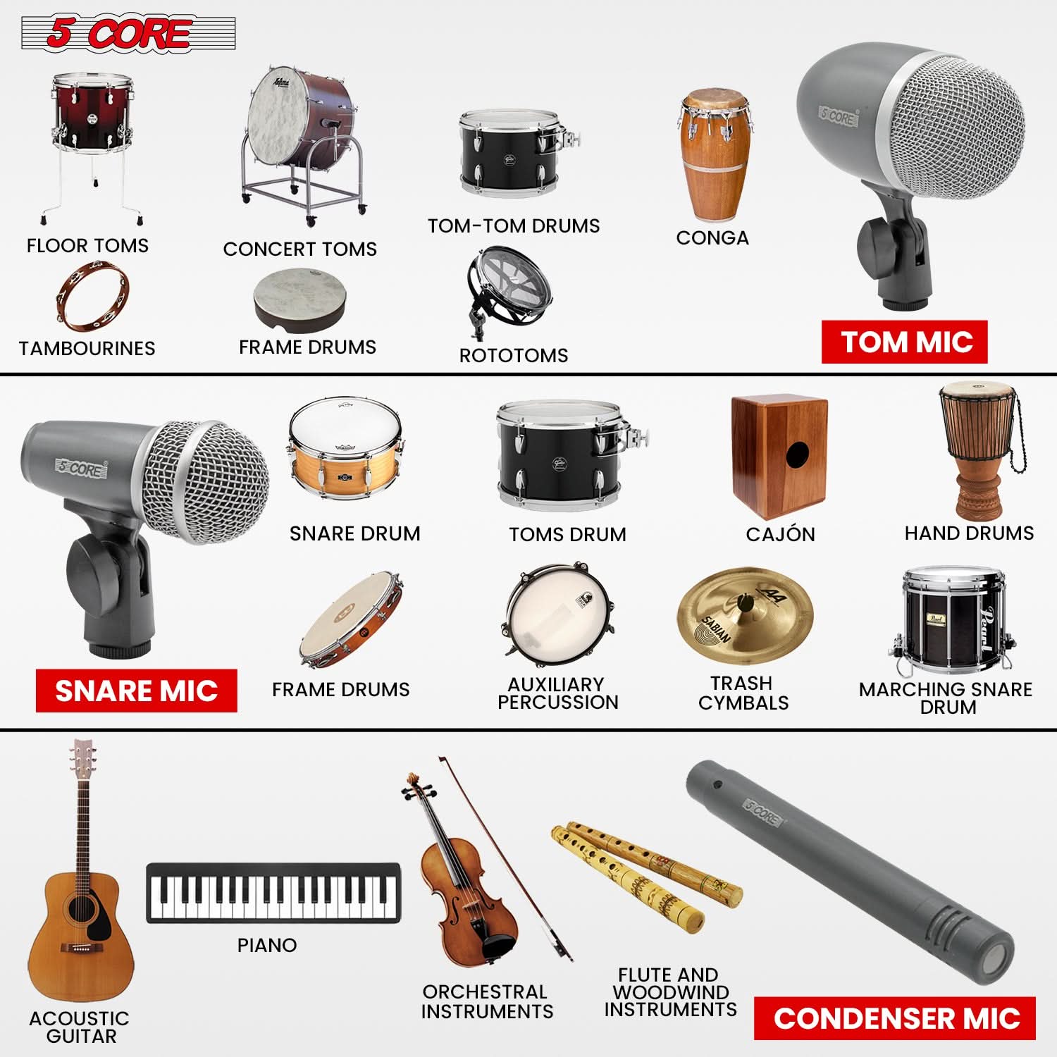 5 CORE Conga Mic Snare Tom Microphone Drum Kit Condenser XLR Instrument ...