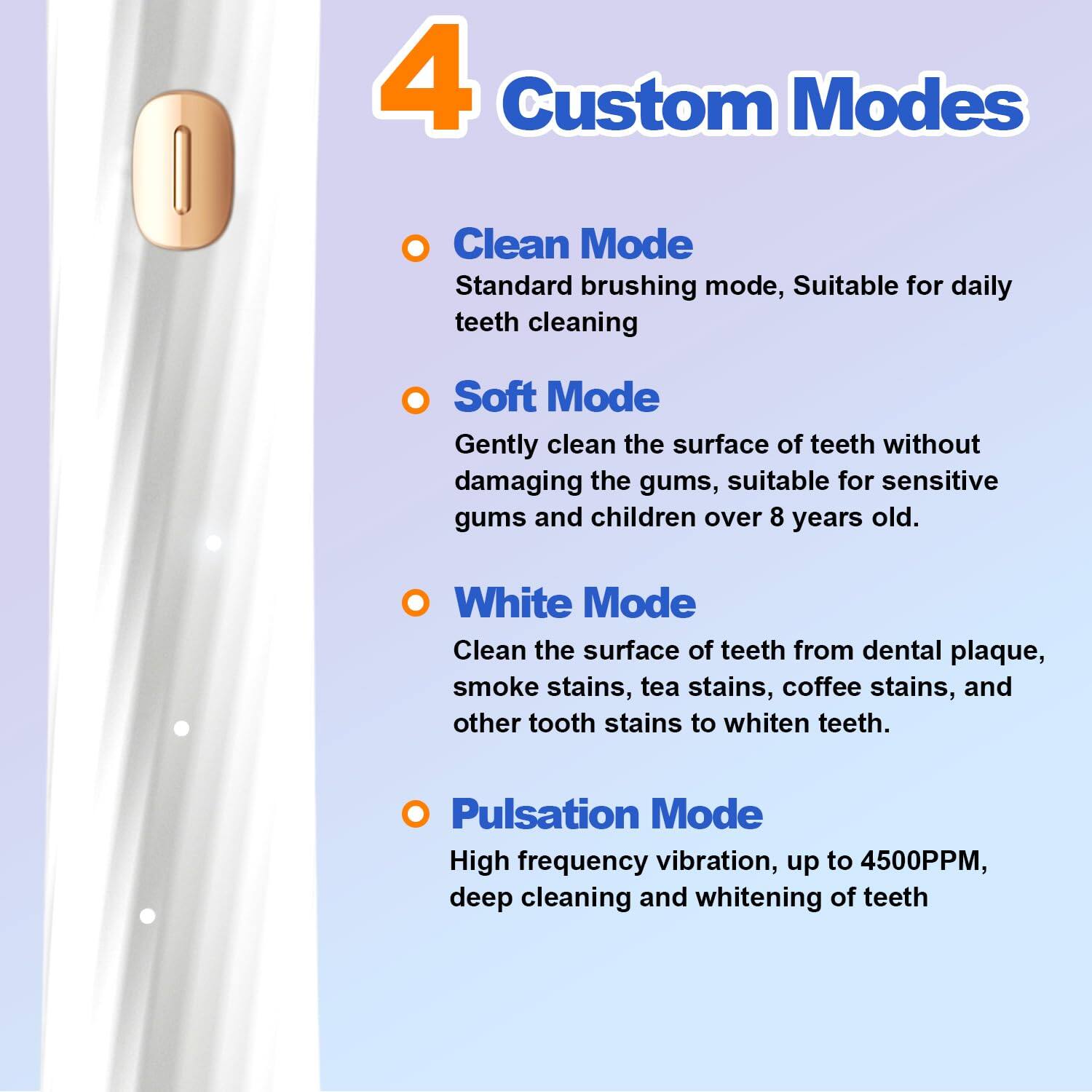 Cozy Serene Sonic Electric Toothbrush For Adults And Rechargeable With ...