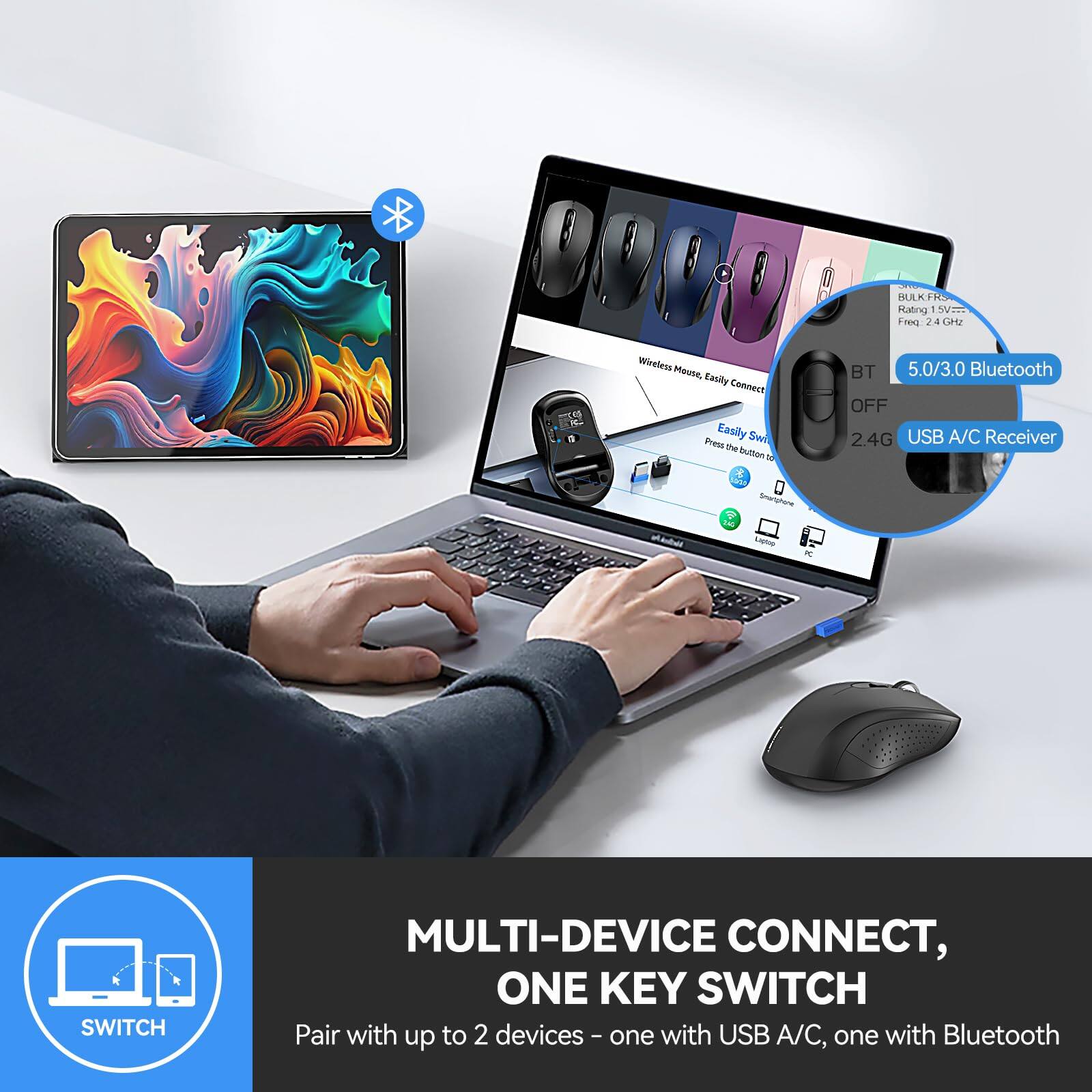 Cozy Serene Wireless Mouse USB Black 4000dpi Mice For Laptop 2 in 1(bt ...