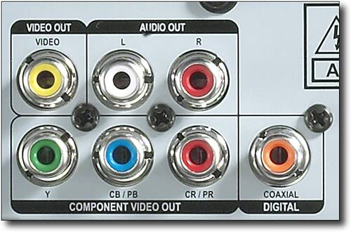 Best Buy: Dynex™ Progressive-Scan DVD Player Multi DX-DVD2