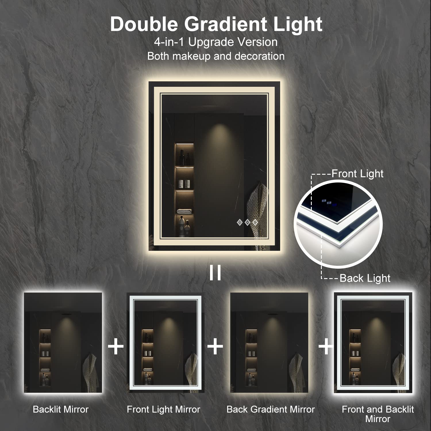 Earthley Blooms Led Bathroom Mirror Gradient Front And Backlit For 3 ...