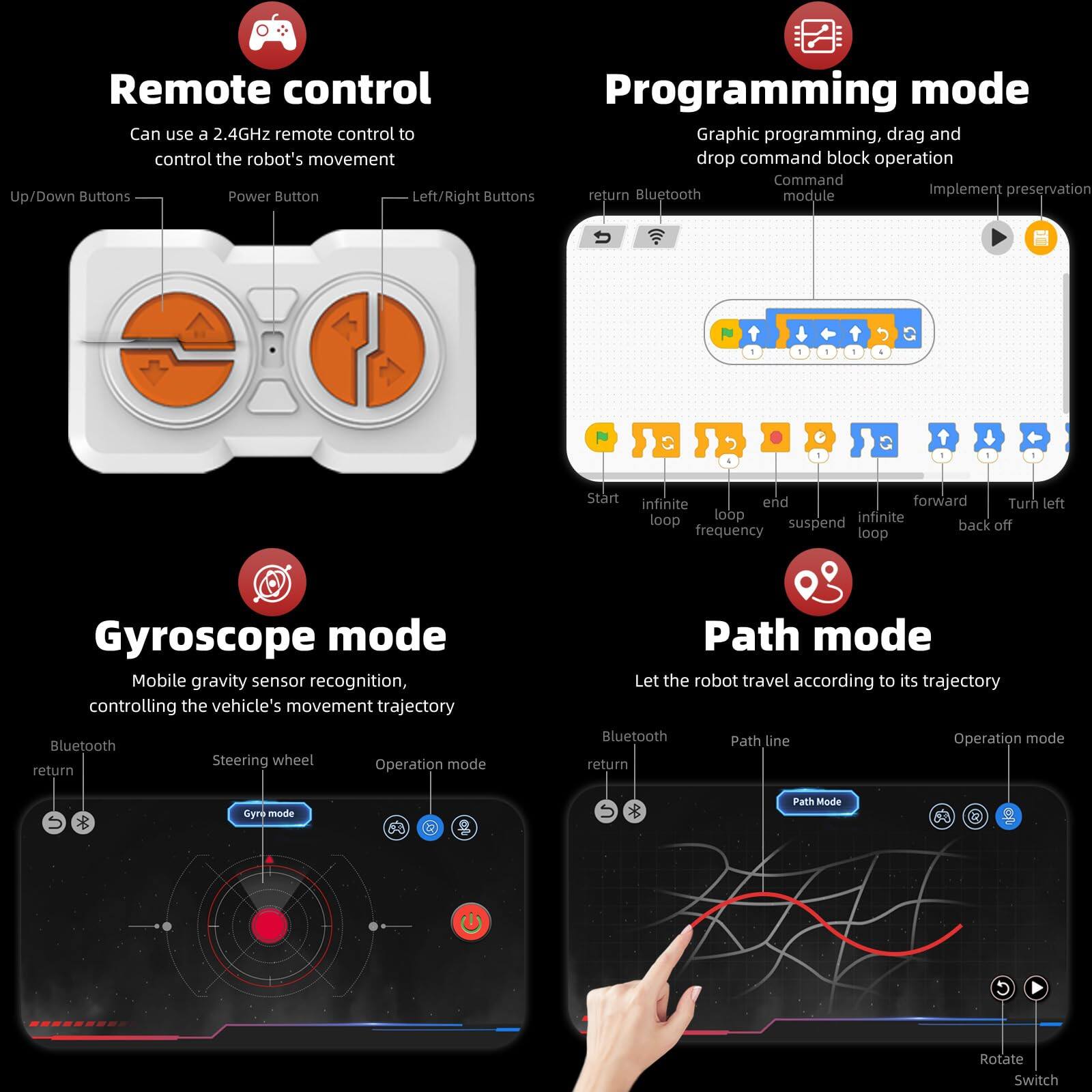EZTW1 5 In 1 Airplane Building Block Set With Stem Diy Aircraft Kit ...
