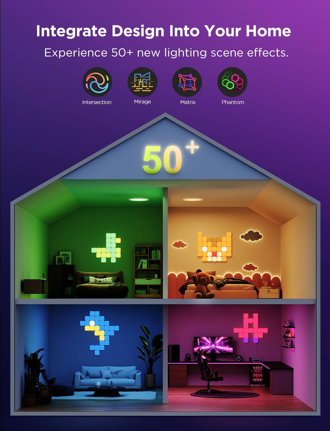 Govee Mini Panel Lights White H6069102 - Best Buy