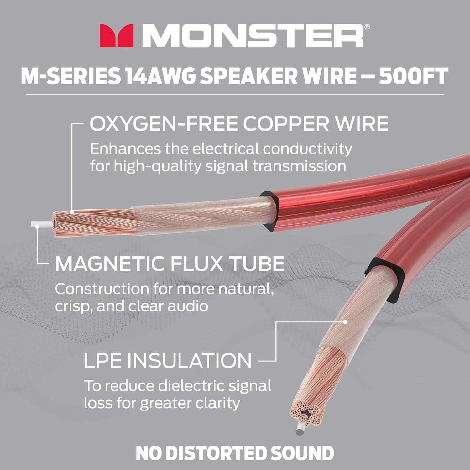 Monster M Series 14 AWG Speaker Wire, Advanced Performance Speaker ...